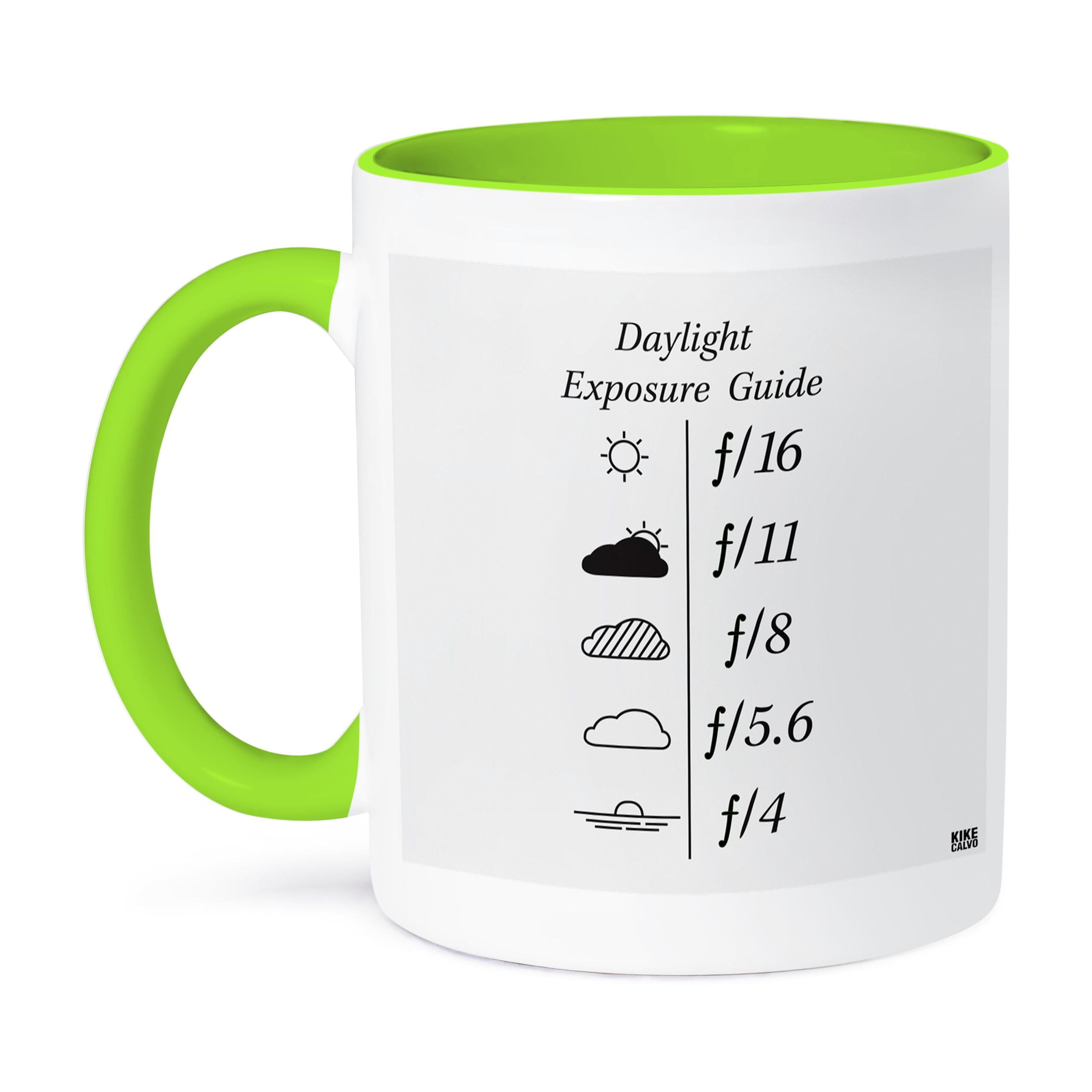 3dRose, Daylight Exposure Guide and Light Metering Aperture Table ...