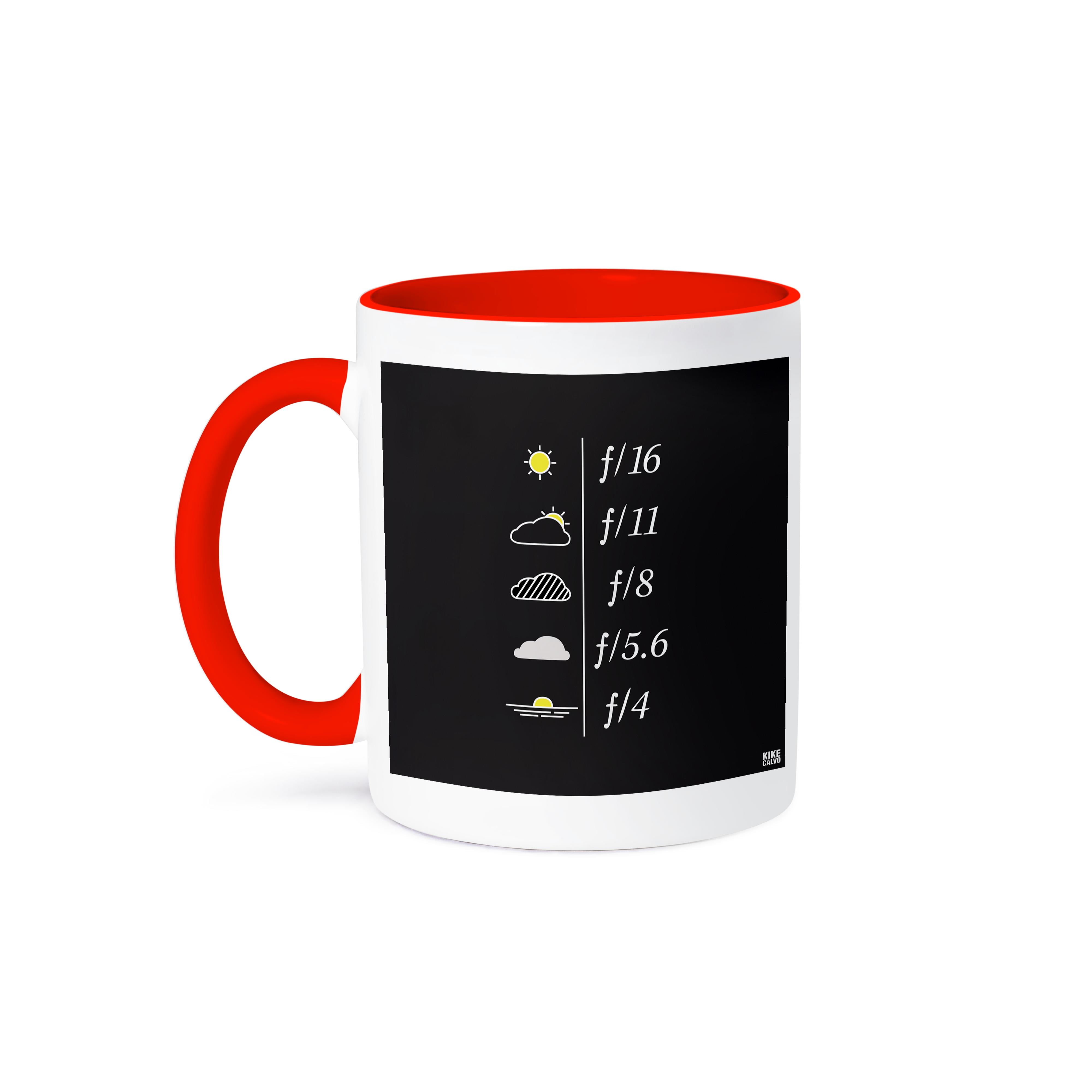 3dRose, Daylight Exposure Guide and Light Metering Aperture Table ...