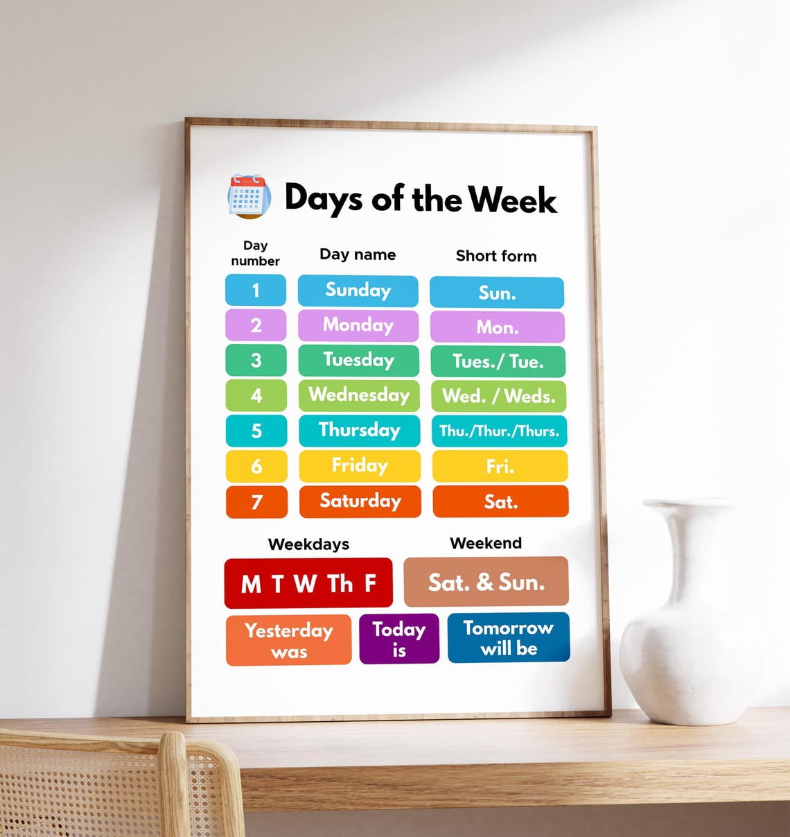 Days Of The Week Poster, Classroom And Homeschool Decor, Toddler ...