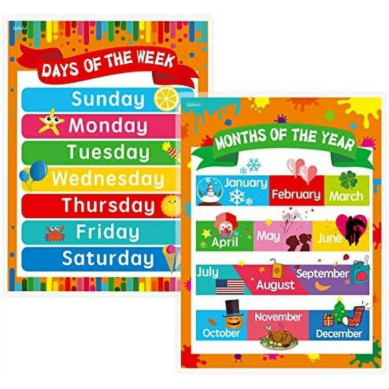 Months Of The Year Posters For Classroom