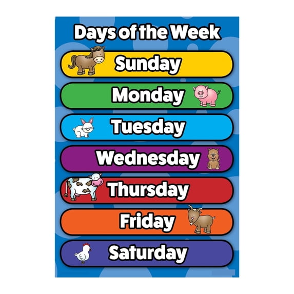 Days of the Week Poster Chart Teaching posters, classroom decoration ...
