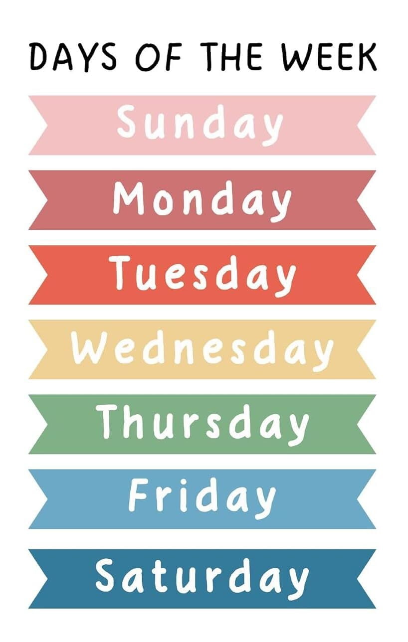 Days of the Week Poster, Monday Starting Poster, Educational Poster ...