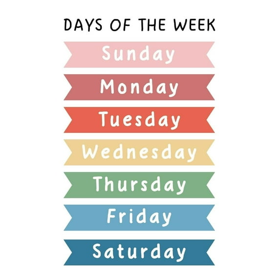 Days of the Week Poster, Monday Starting Poster, Educational Poster ...