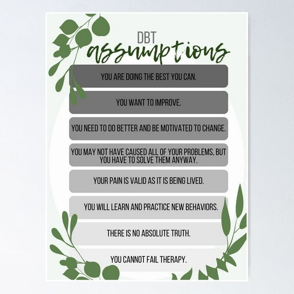 Dbt Dialectical Behavior Therapy Assumptions Poster- Unframed Poster ...