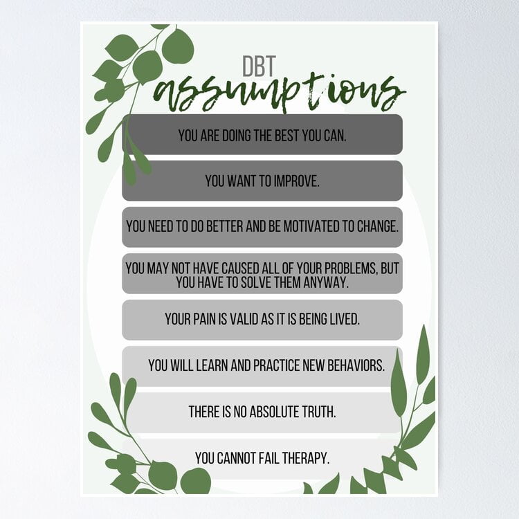 Dbt Dialectical Behavior Therapy Assumptions Poster- Unframed Poster ...