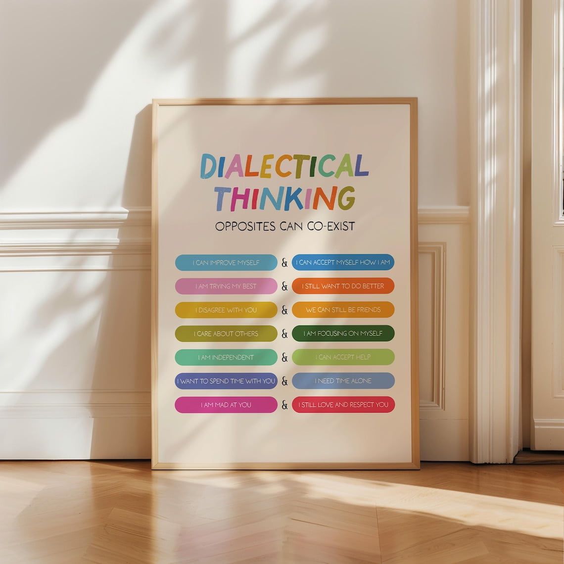 Dbt Therapy Poster: Dialectical Thinking, Coping Skills UNFRAMED PAPER ...
