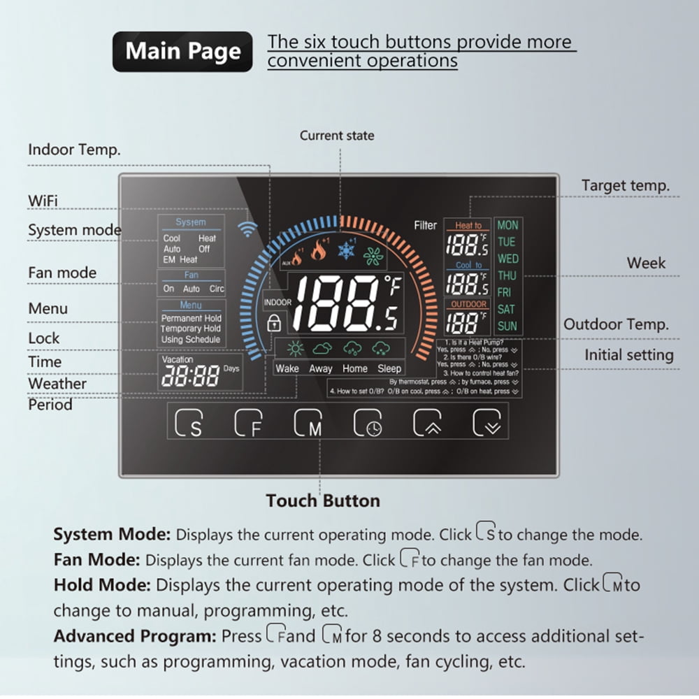 Dcenta WiFi Smart Heat Pump Room Thermostat Wide Applications for Home ...