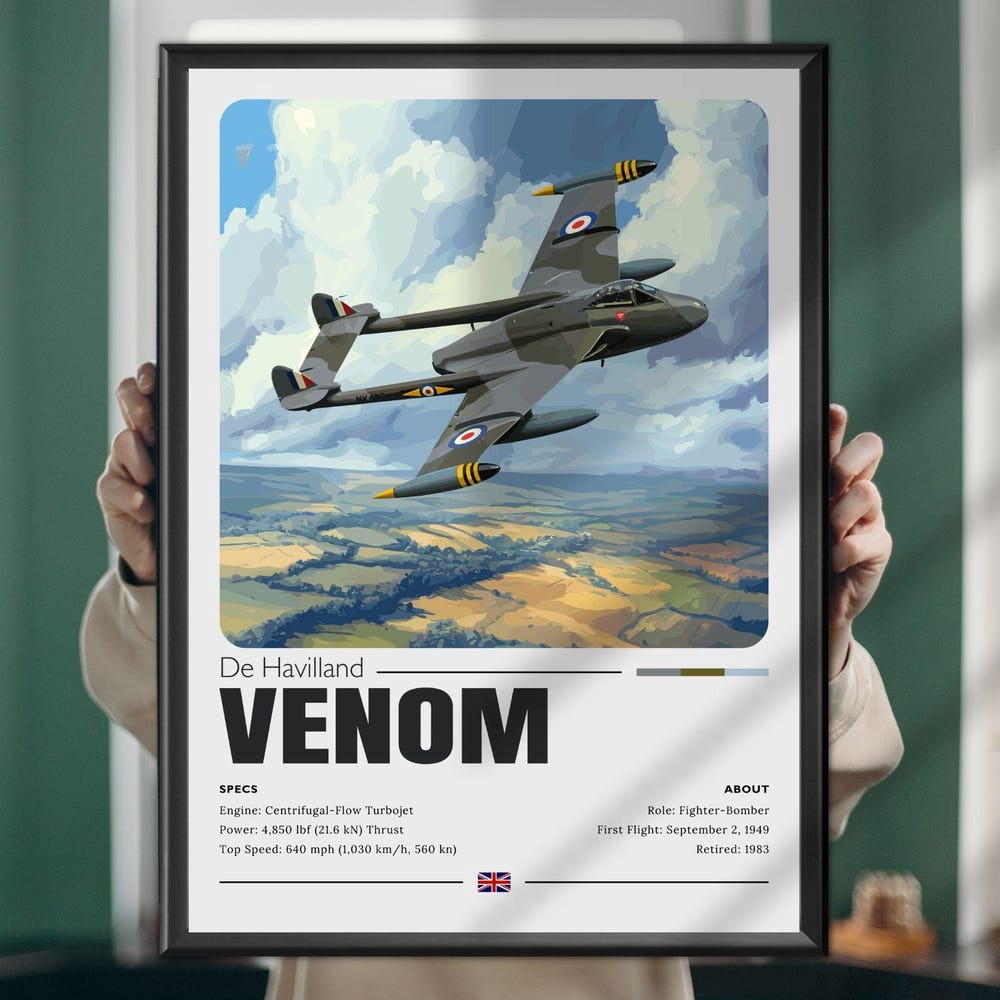 De Havilland Venom Jet Art Print Iconic British Strike Aircraft ...