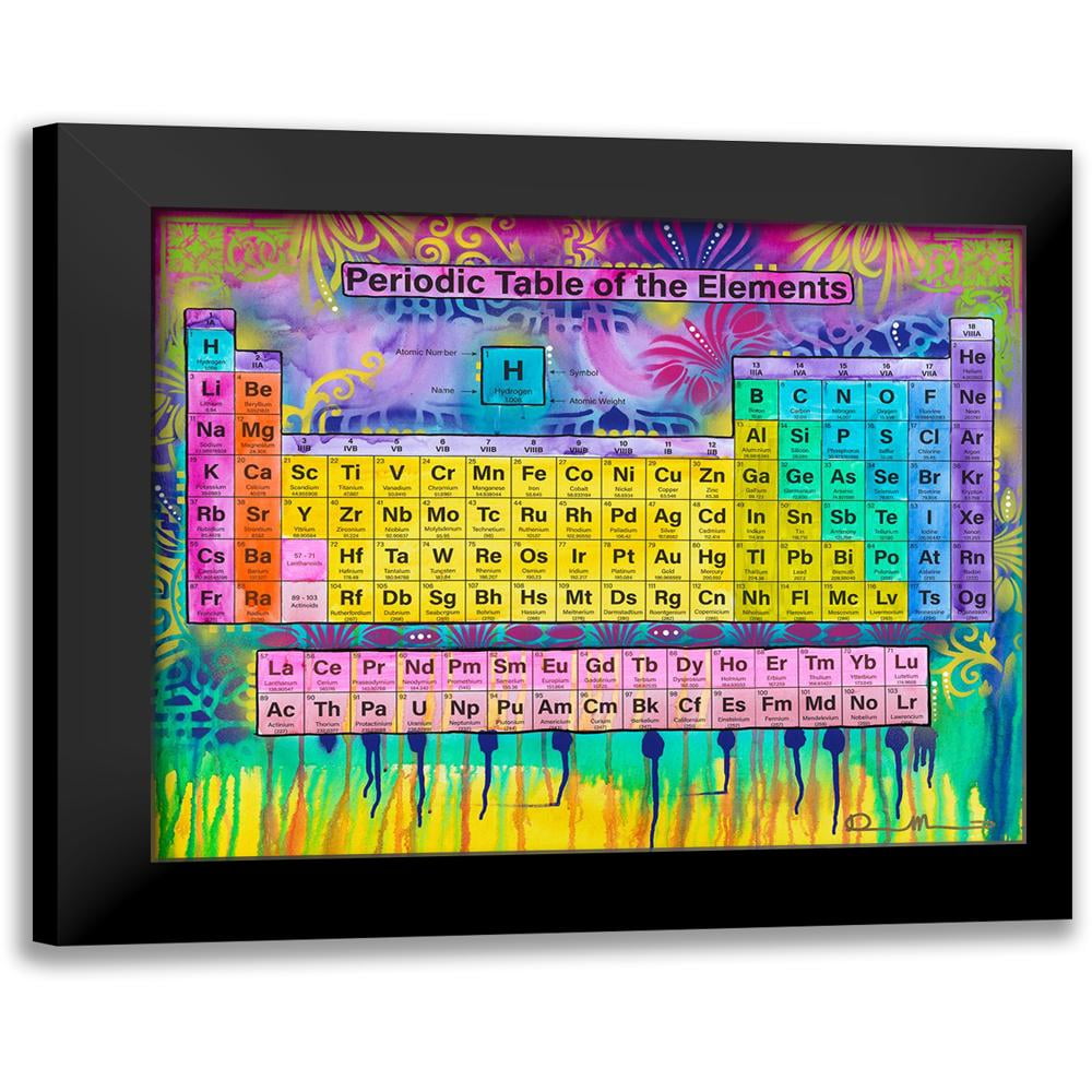 Dean Russo Collection 14x12 Black Modern Framed Museum Art Print Titled ...