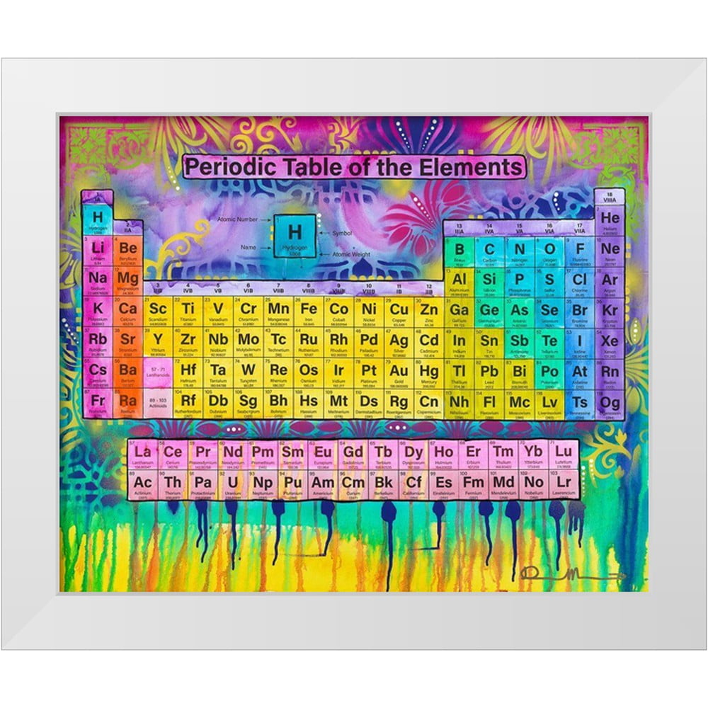Dean Russo Collection 18x15 White Modern Wood Framed Museum Art Print Titled - Periodic Table of ...