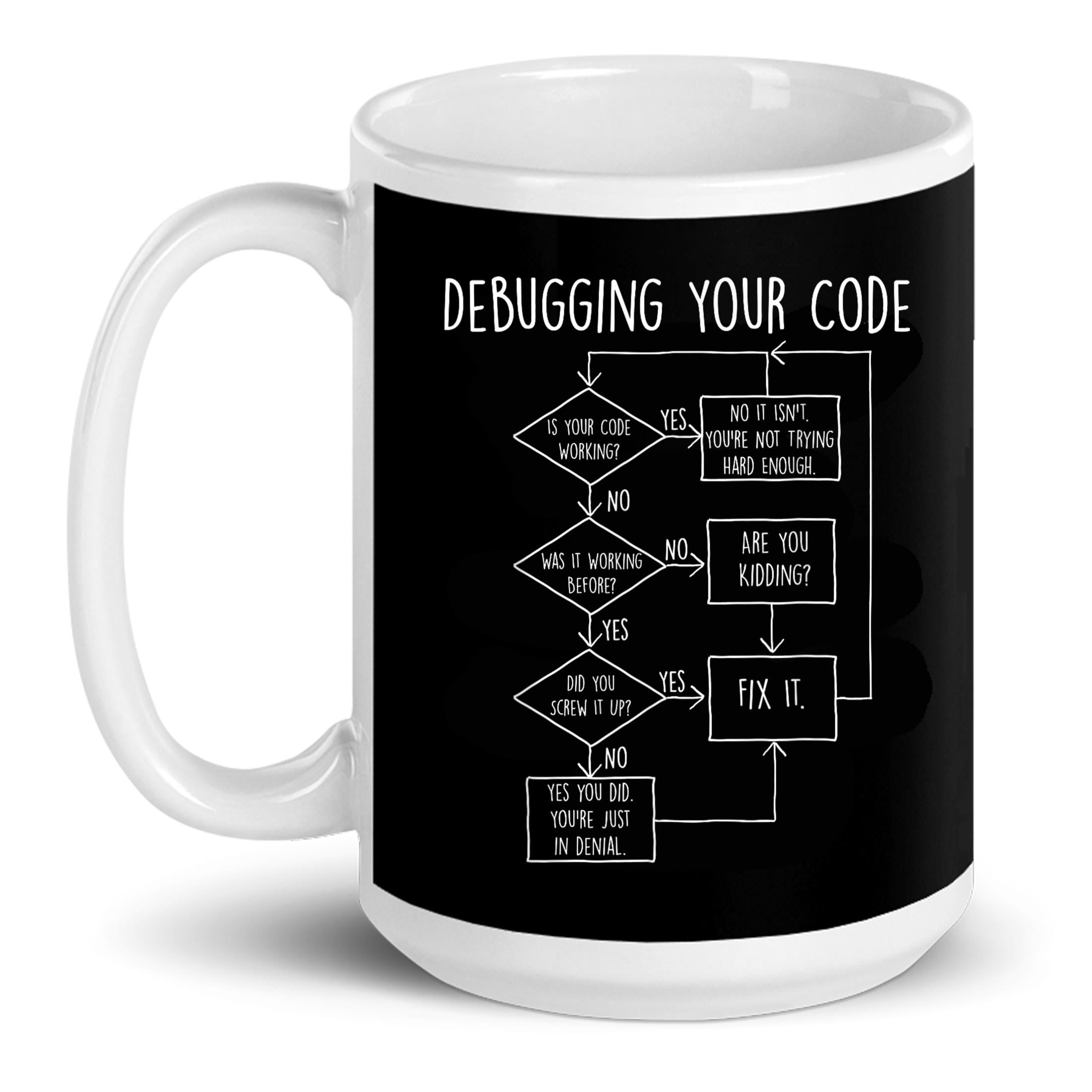 Debugging Flowchart Computer Programming Coding Gift Ceramic Mug 15oz ...