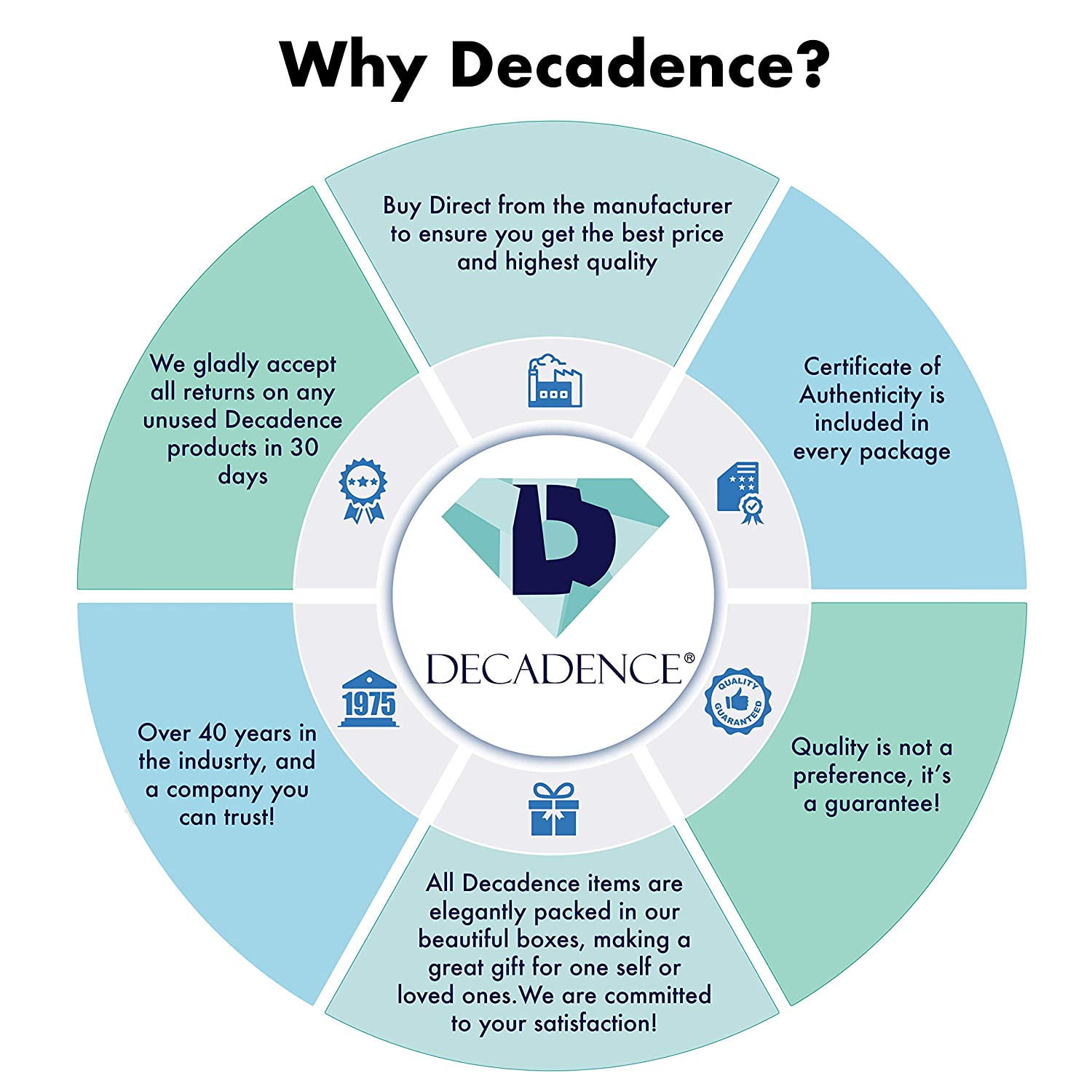 Decadence 10K Rose Gold 1.25mm Round & 5mm Hrt Basket Bead Frame Drop ...