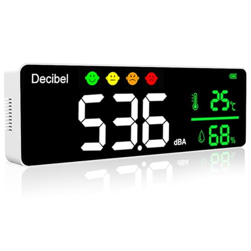 Decibel Meter, Wall Mounted Sound Level Meter, 30-130dB Yacker Tracker ...