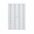 Decimal Binary Octal Hex ASCII Conversion Chart Poster (8) Canvas for ...