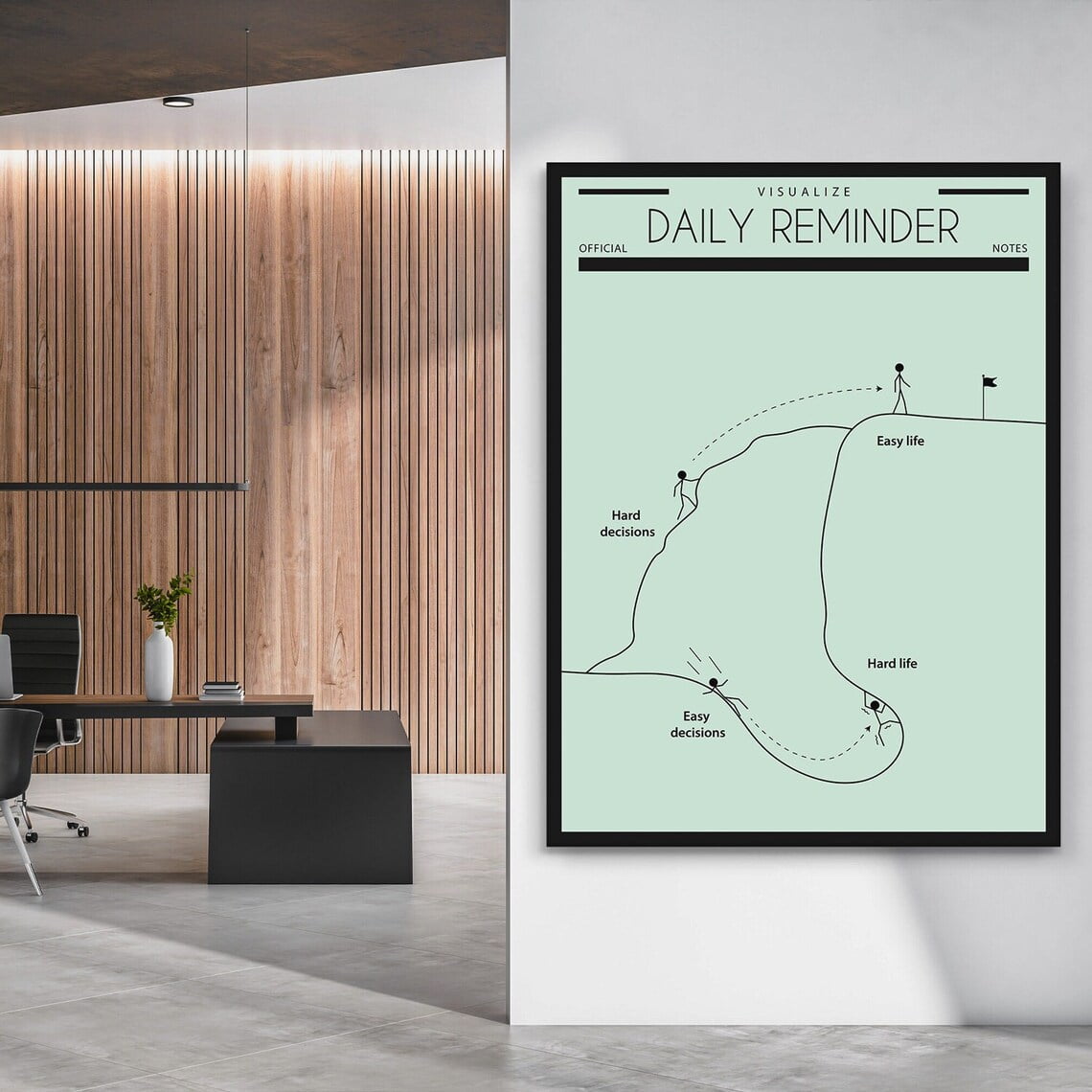 Decision Making Art, Motivational Wall Poster, Self-Motivation Sign ...