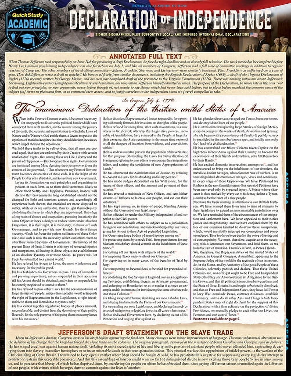 Declaration of Independence : a QuickStudy Laminated Reference Guide ...