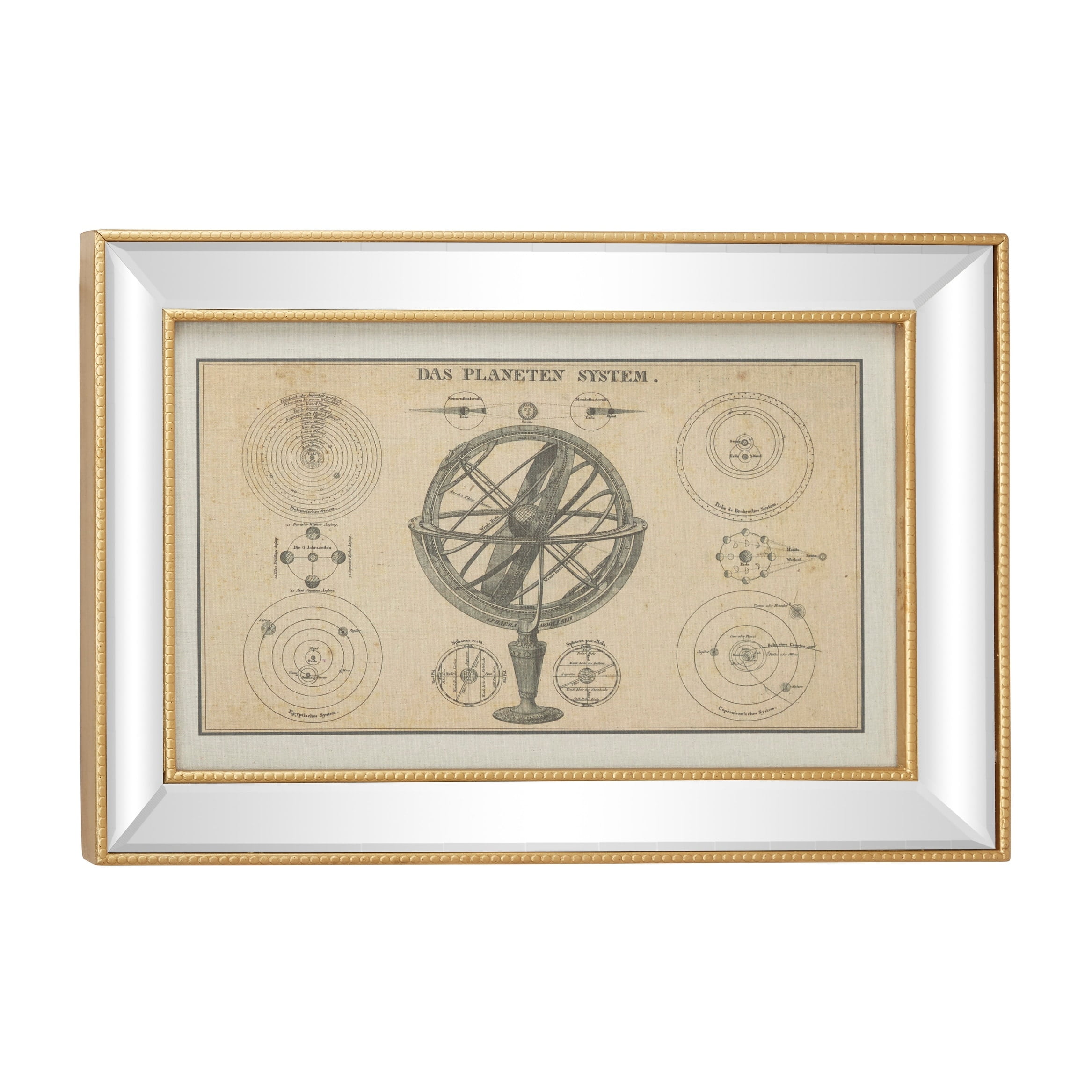 Decmode Planetary System Diagram and Armillary Illustration Textile ...