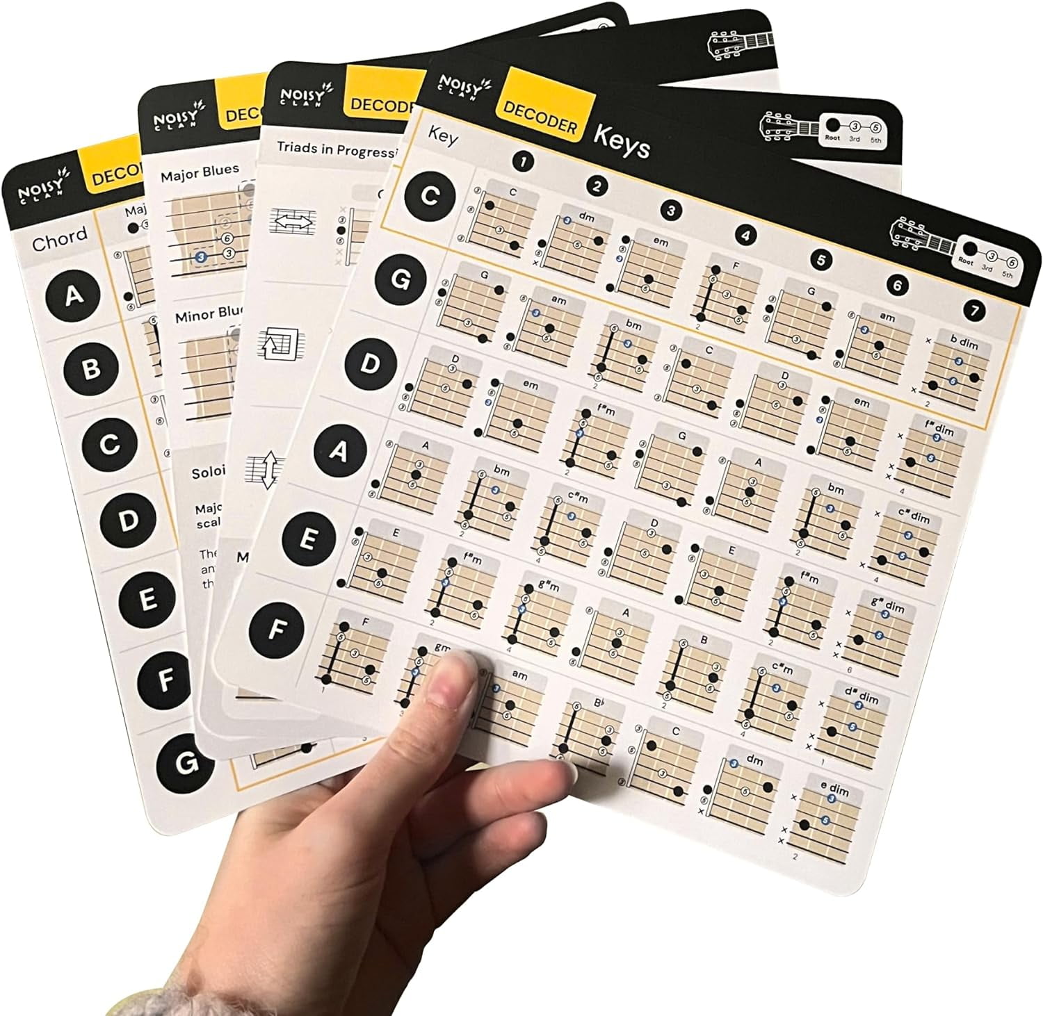 Decoder: Cheat Sheets for Guitar - Walmart.com
