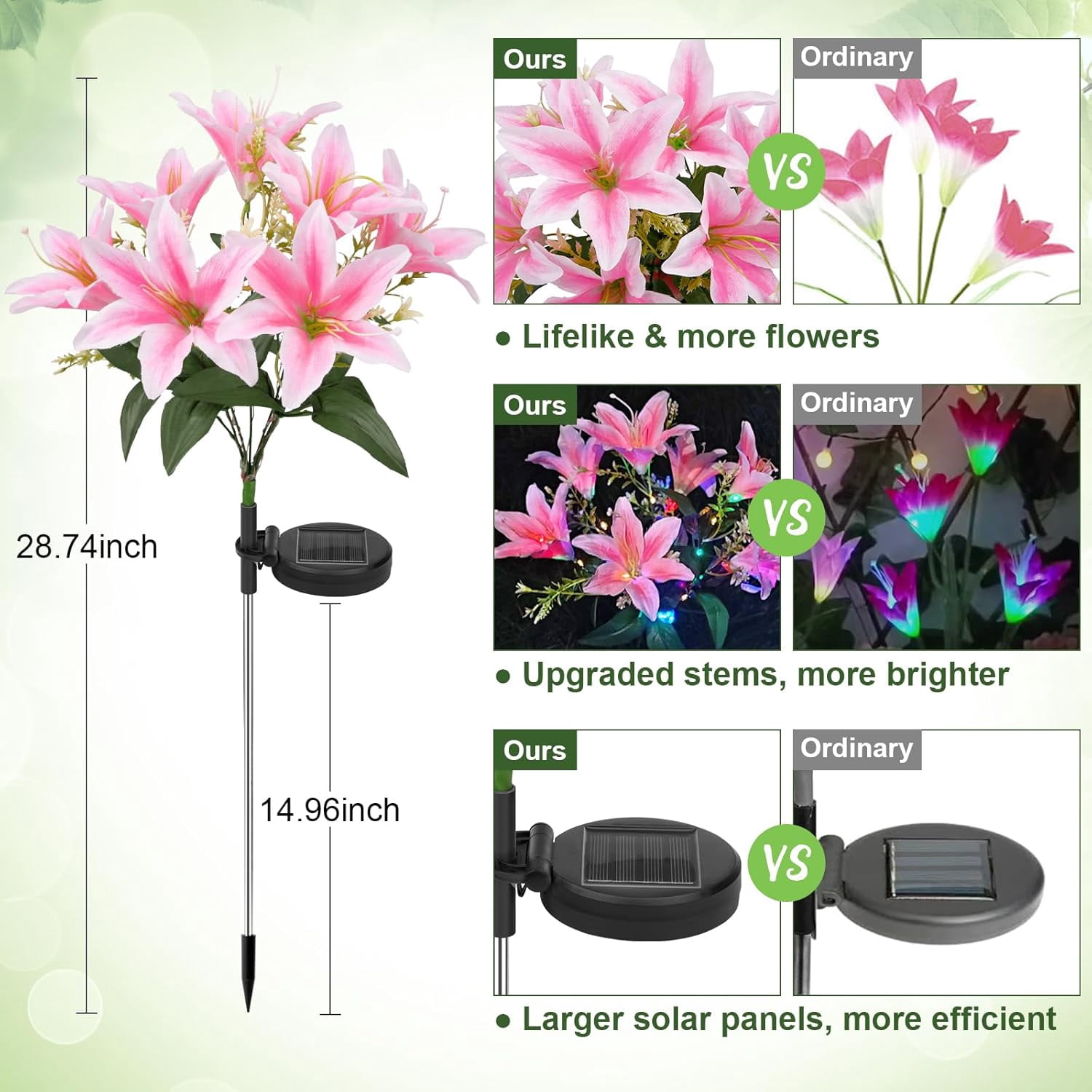 Decor 4 Pack Solar Garden Lights Outdoor Waterproof Decorative, Solar ...