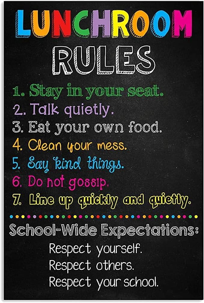 Decor Lunchroom Rules School Decor School- Wide Expectations Posters ...