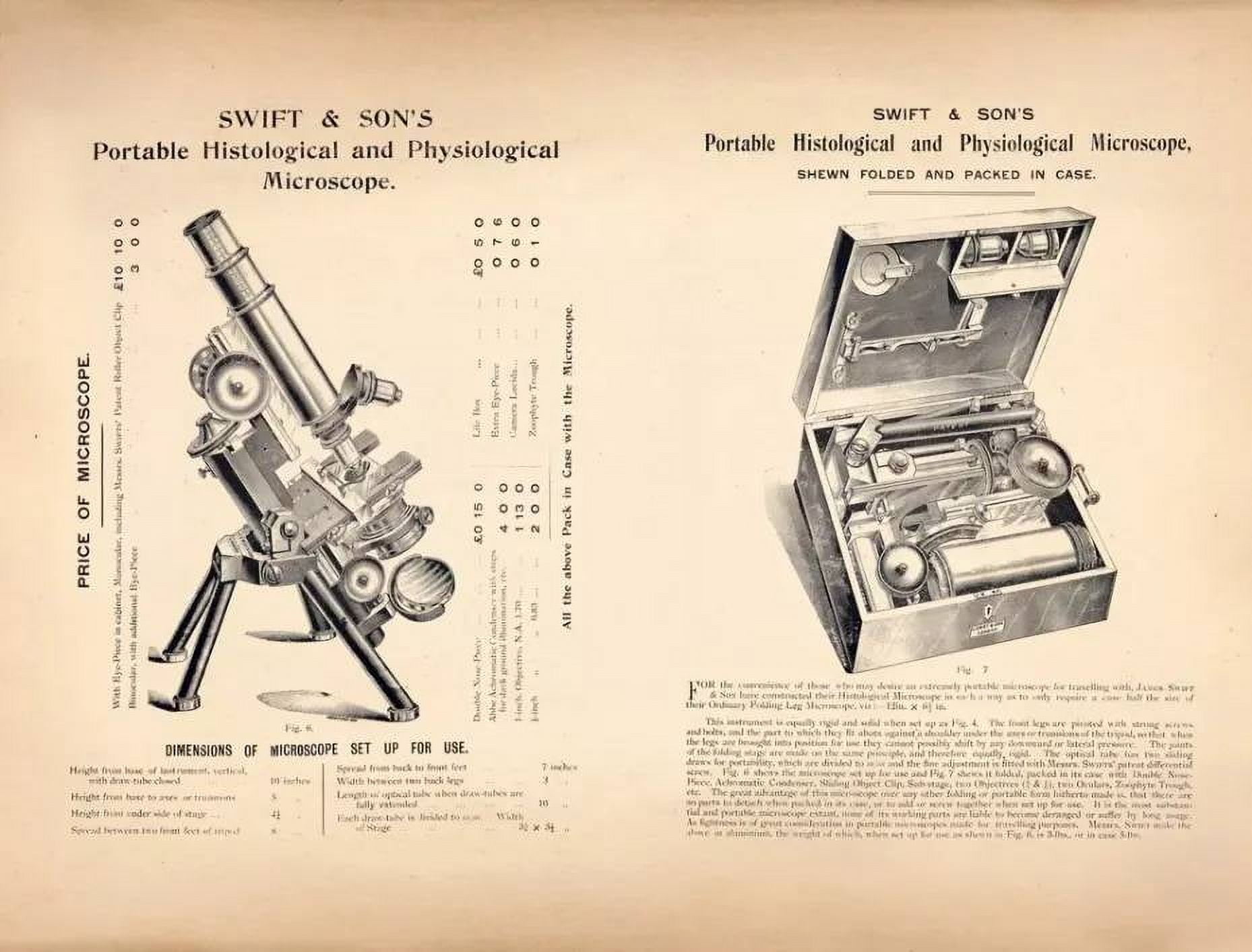 Decor POSTER vintage Patent.Swift Portable Microscope.Room Home Art ...
