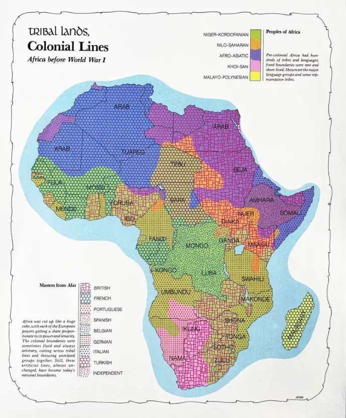 .Decor Poster.Room wall art design.Africa Colonial Tribes chart before ...