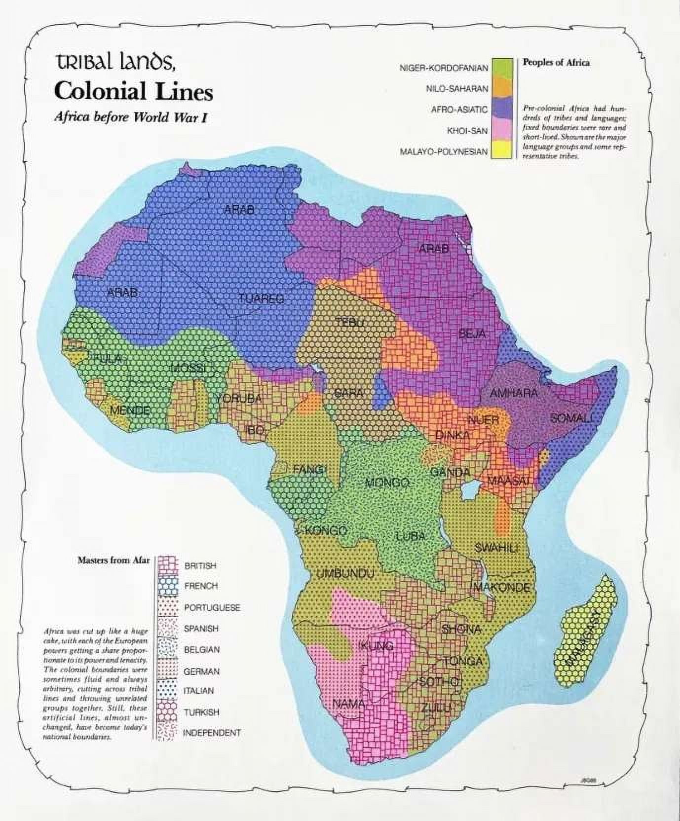 .Decor Poster.Room wall art design.Africa Colonial Tribes chart before ...