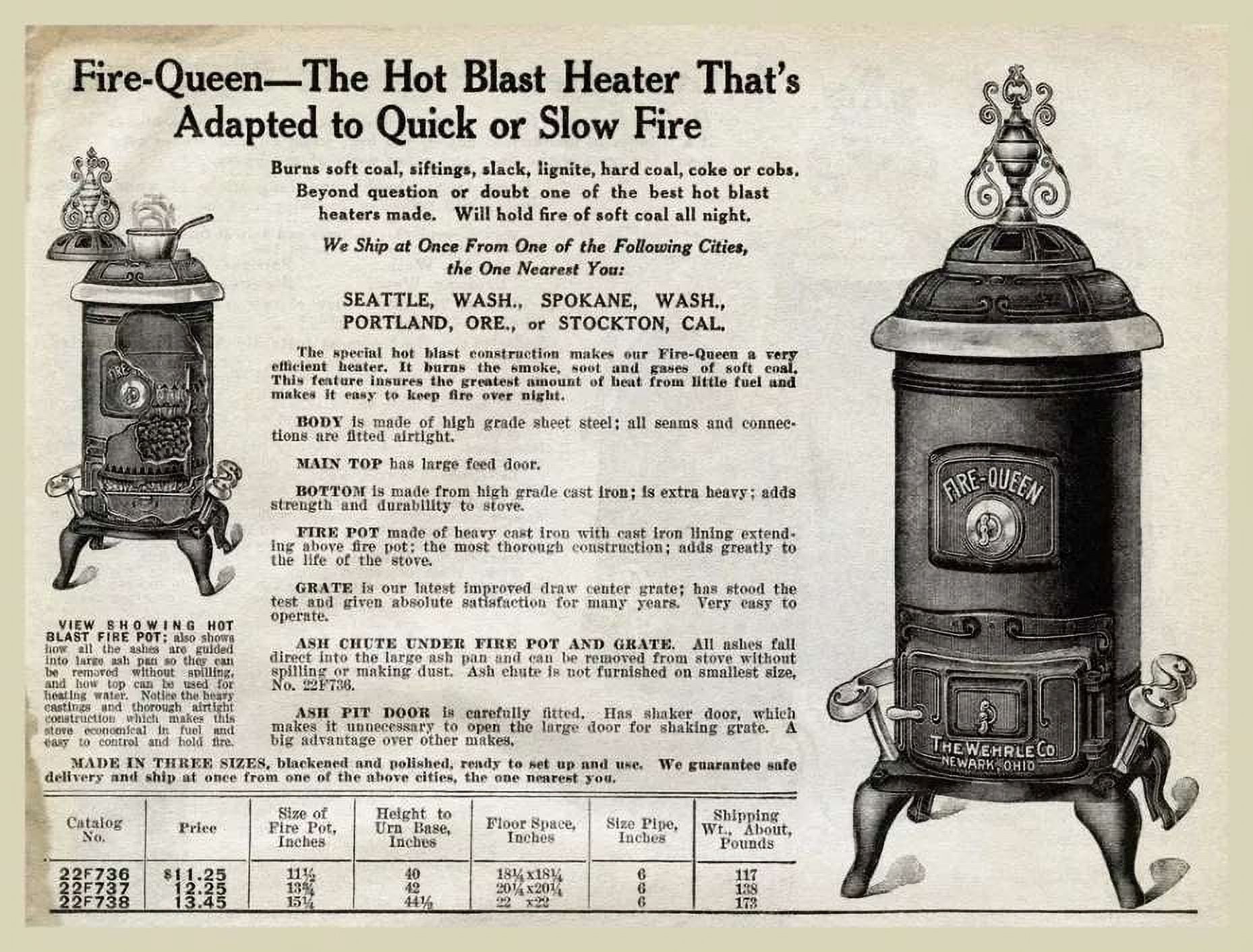 .Decor Poster.Vintage Interior wall design.Victorian heater.Furnace art ...