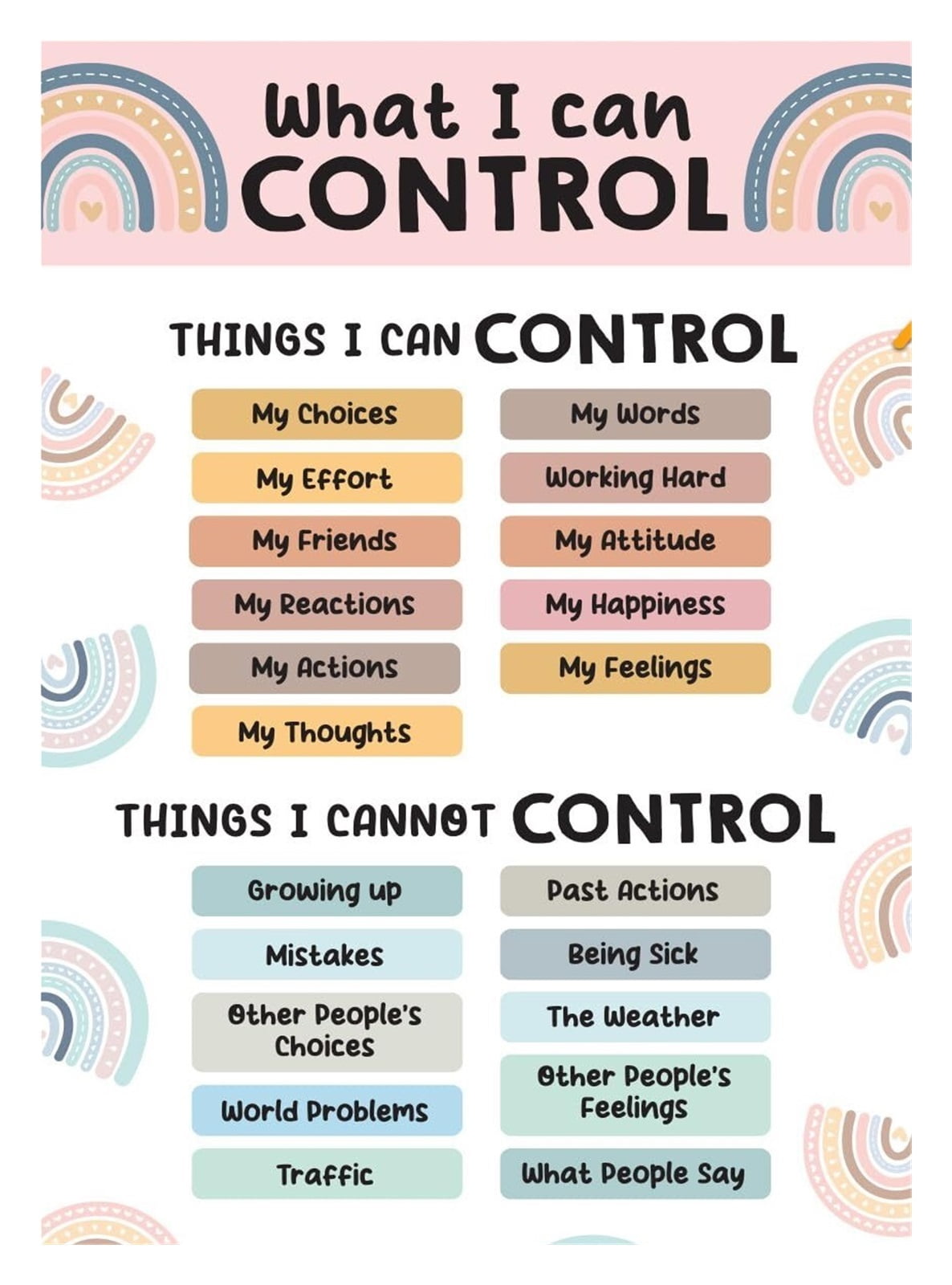 Decorably Social Emotional Learning Posters Educational Emotional ...