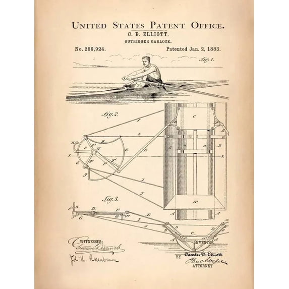 .Decoration Poster.Home Room wall design.Patent invention.Oar lock ...
