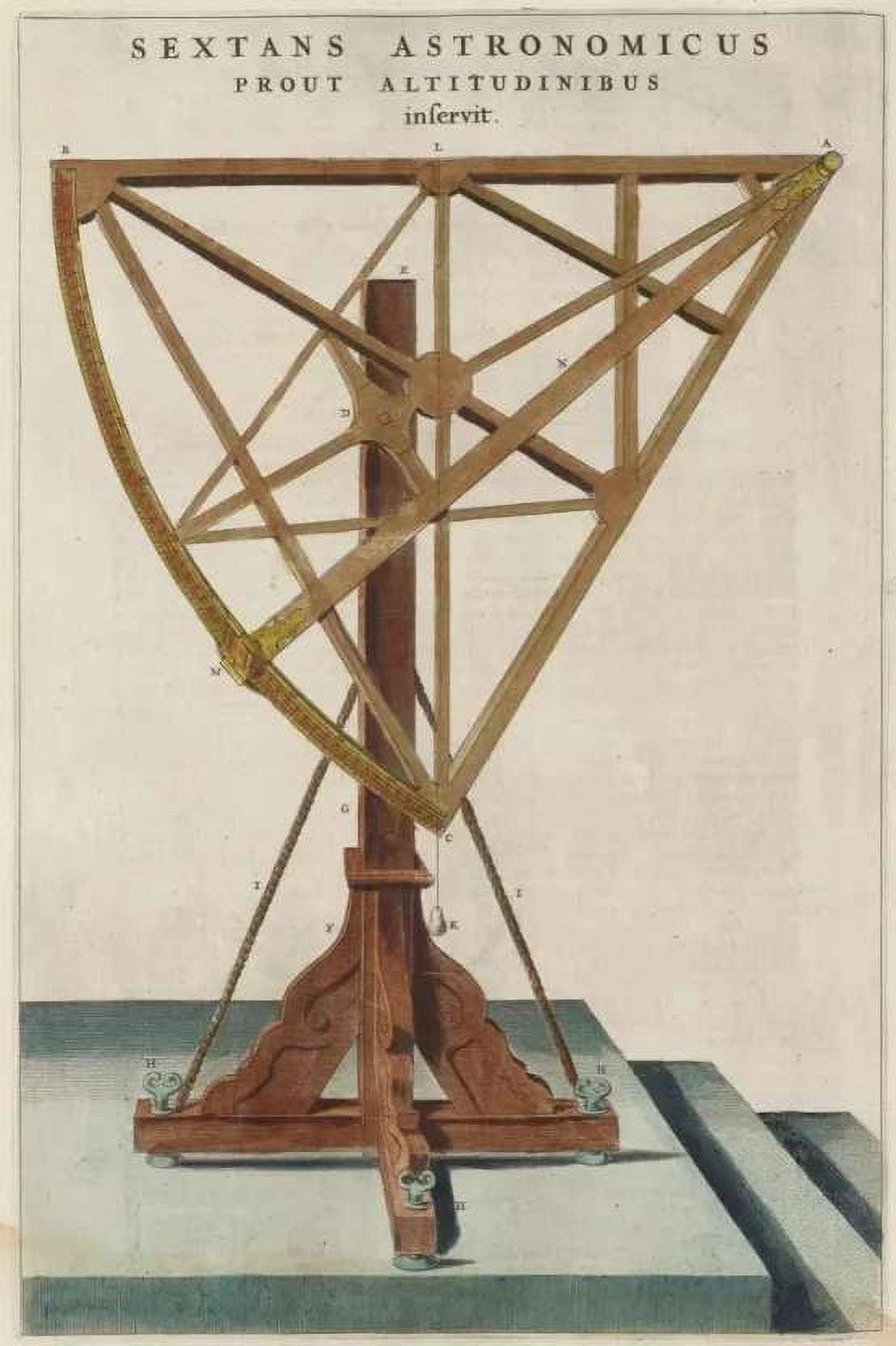 .Decoration Poster.Vintage Interior wall design. Astronomy Sextant 16 x ...