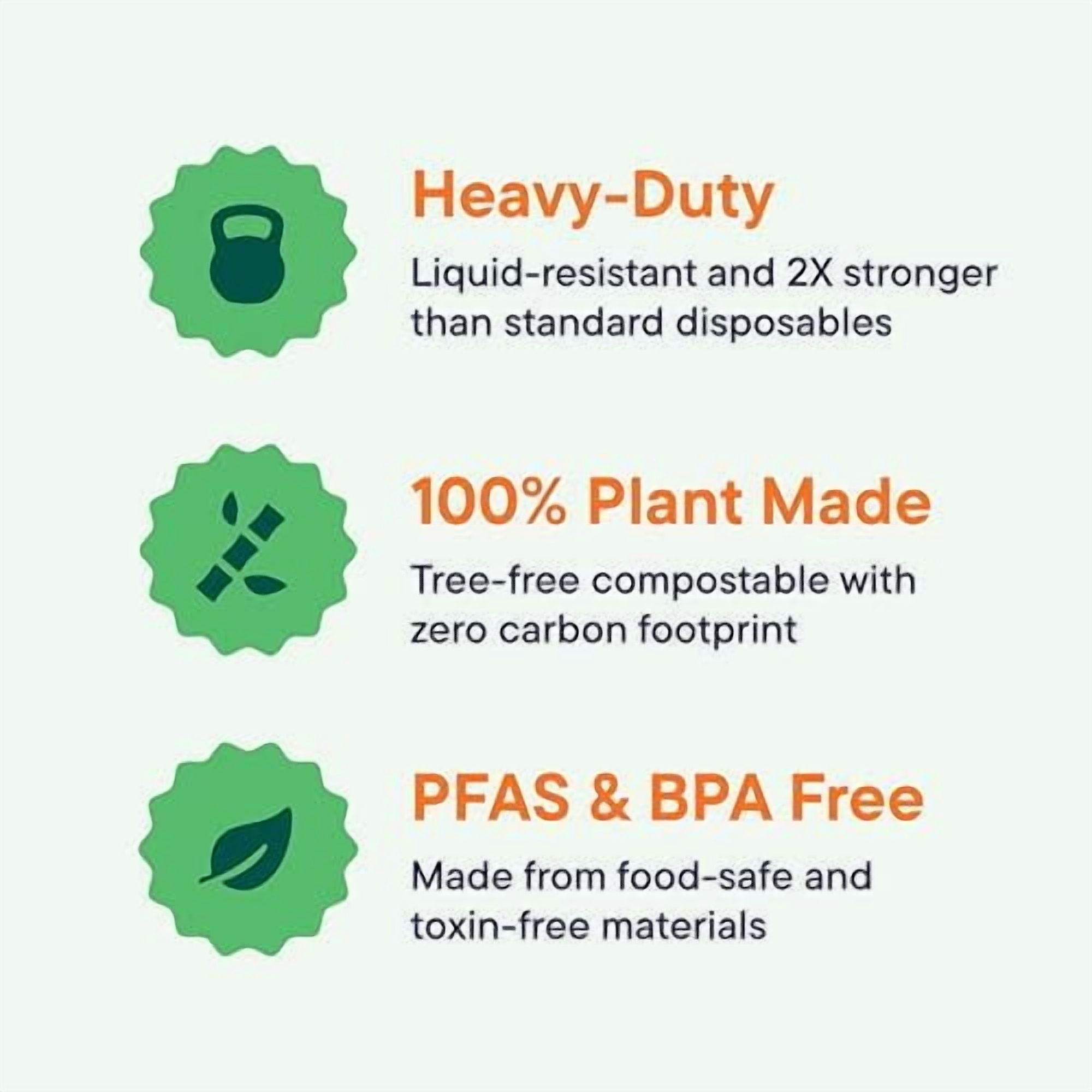 Deep Dish Paper Plates, Heavy Duty Disposable Dinner Plates [125-Pack ...