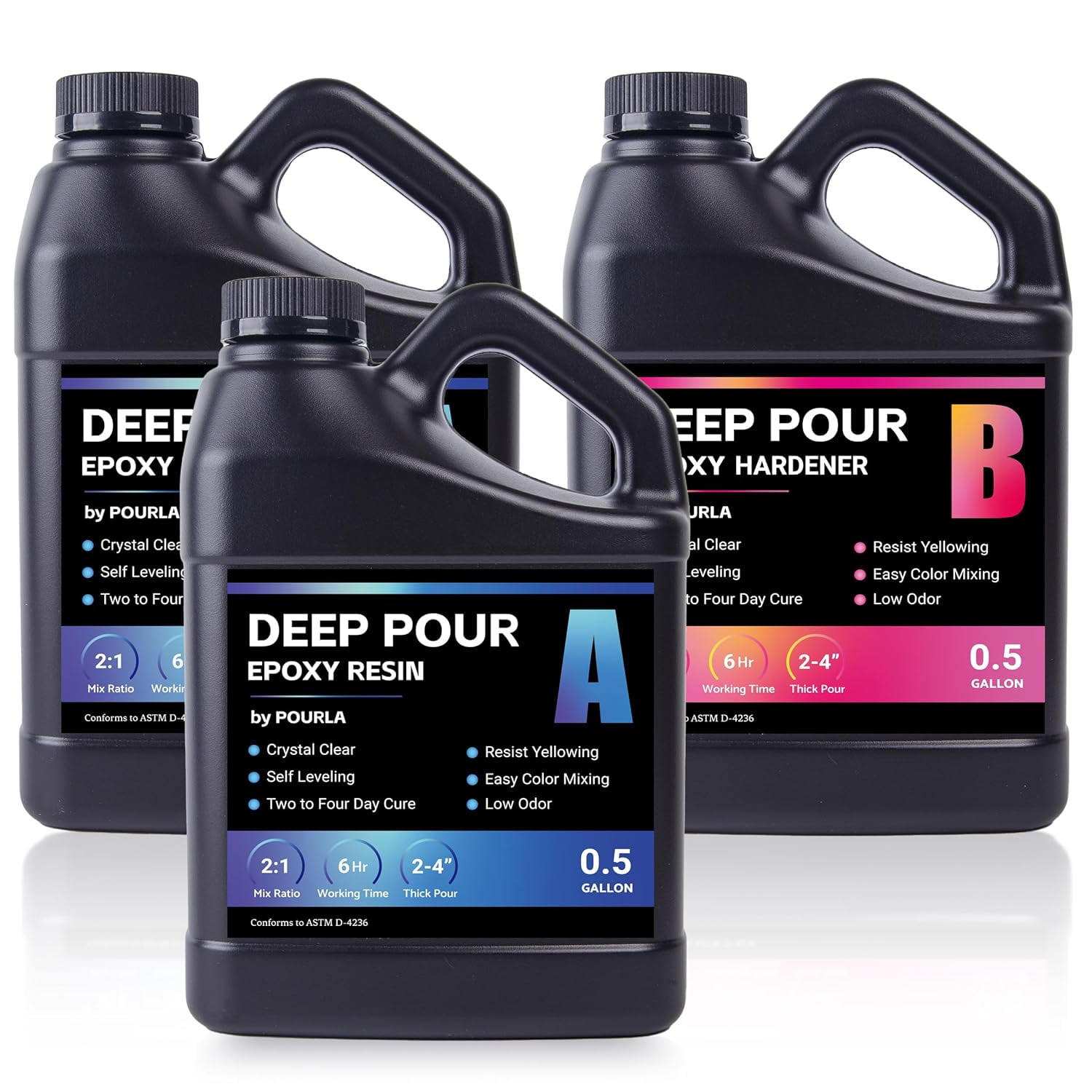 Deep Pour Epoxy Resin 1.5 Gallon, 2 to 4 Inch Pour Depth, Bubble Free ...