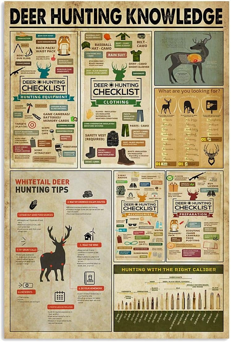 Deer Hunting Knowledge Metal Tin Sign Animal Hunting Guide Poster Farm ...