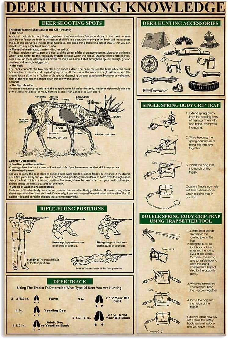 Deer Hunting Knowledge Metal Tin Sign Animal Hunting Guide Poster Farm ...