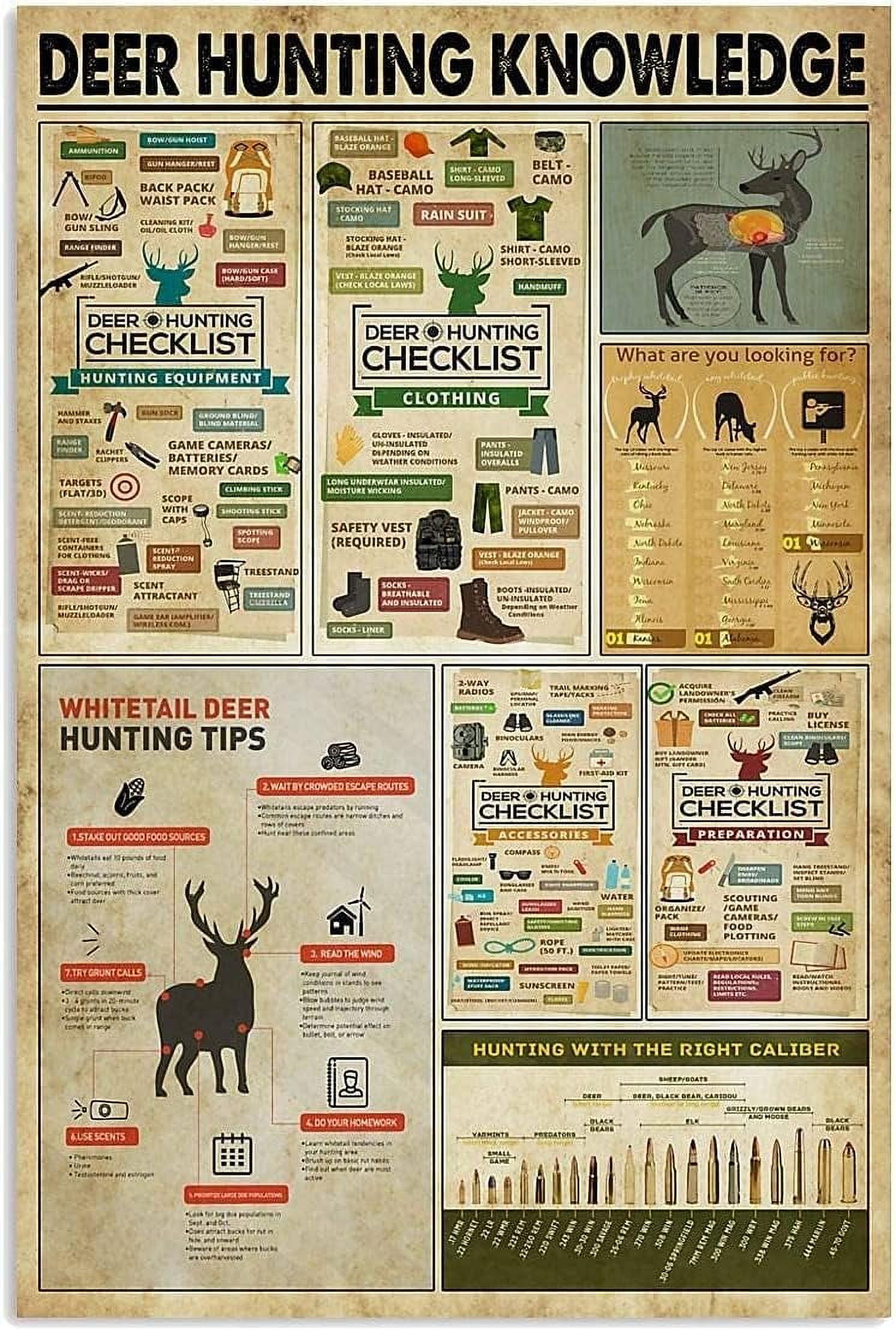 Deer Hunting Knowledge Metal Tin Sign Checklist Guide Poster Farm ...