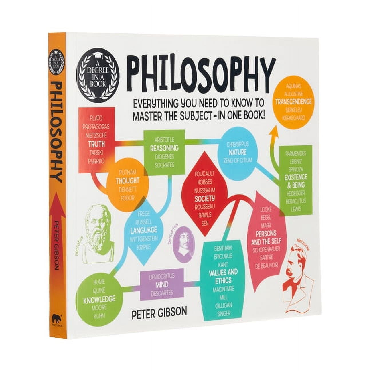 Degree in a Book: A Degree in a Book: Philosophy (Paperback) - Walmart.com