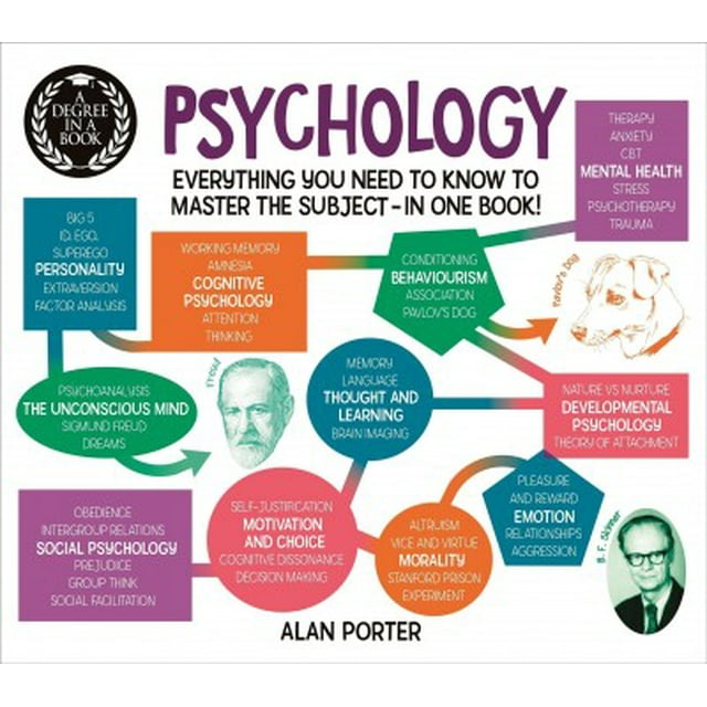 Degree in a Book: A Degree in a Book: Psychology (Paperback) - Walmart.com