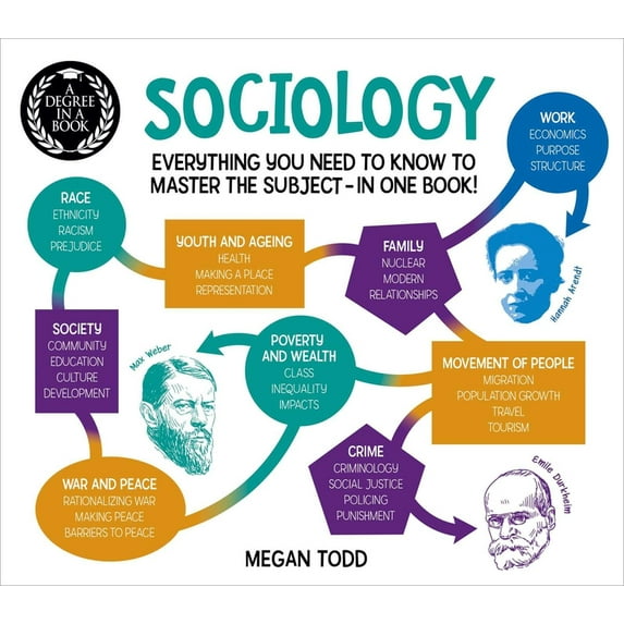 Degree in a Book A Degree in a Book: Sociology: Everything You Need to ...