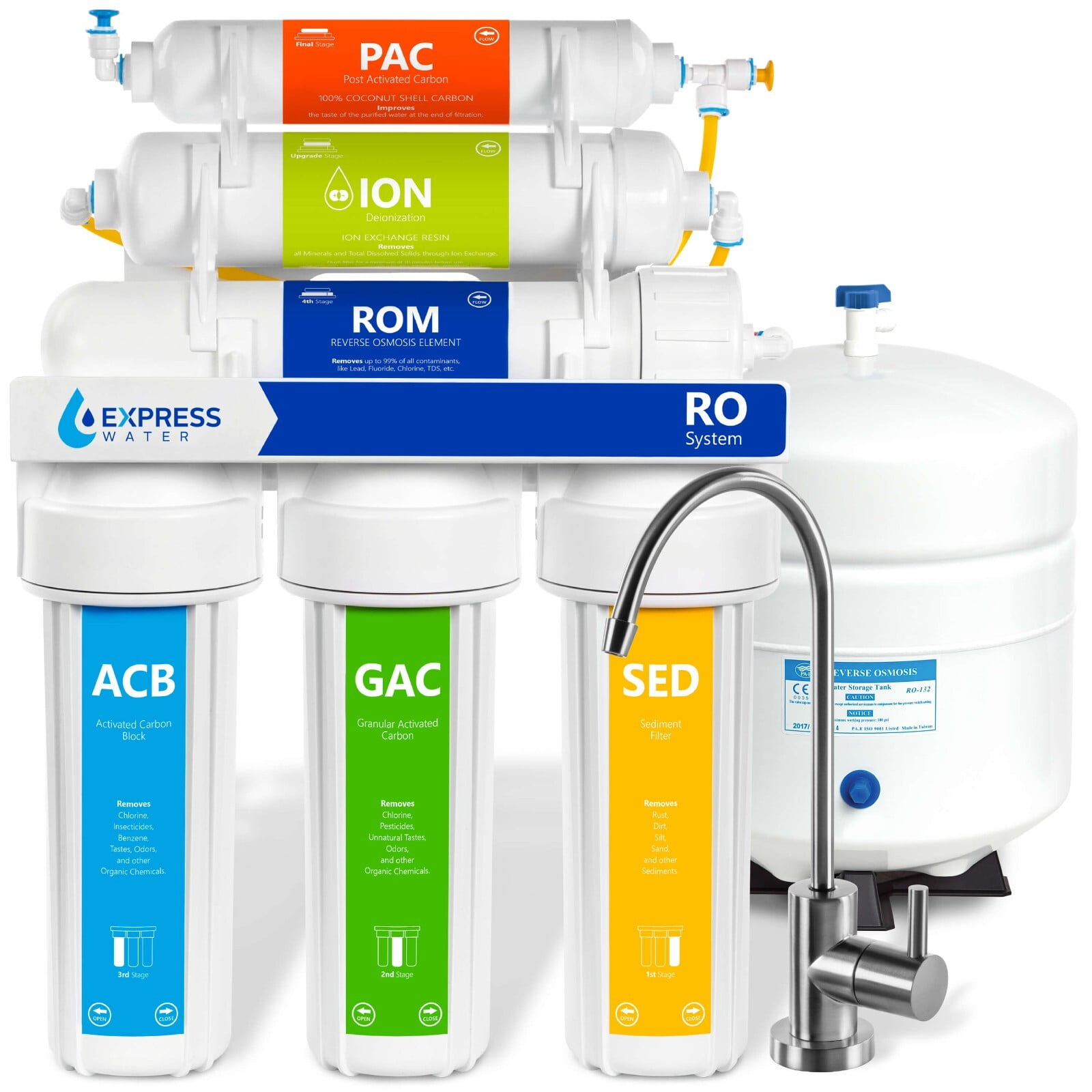 Deionization Reverse Osmosis Water Filtration System – RO DI Softener ...