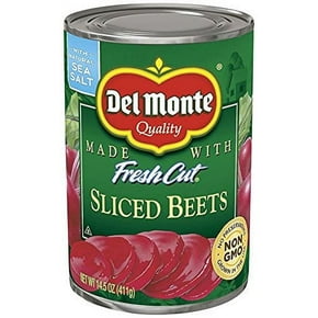 beets