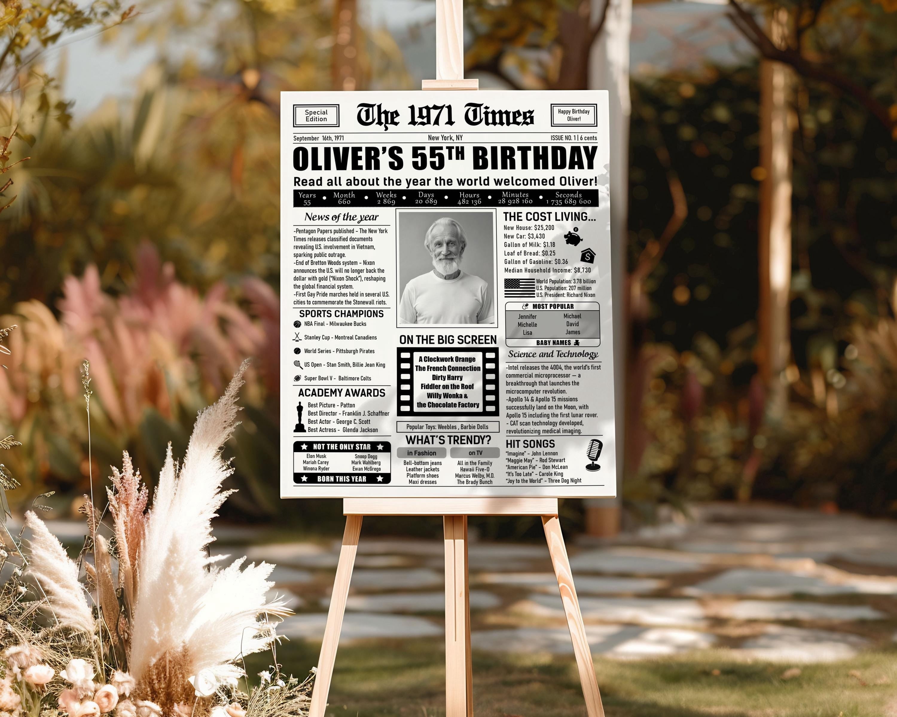 DeliFri 1971 Birthday Newspaper Poster: 55th Birthday Party Decor ...