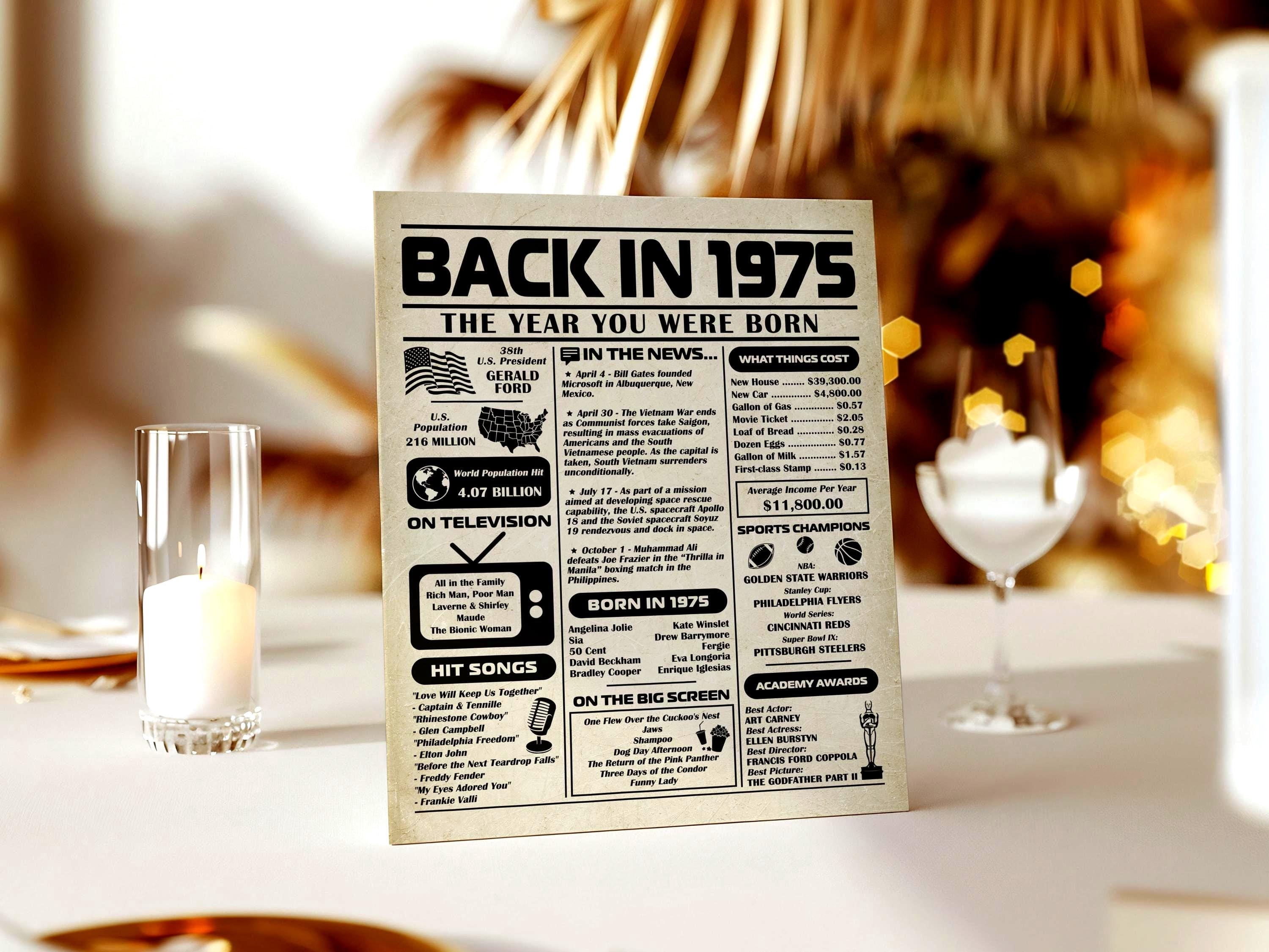 DeliFri 1975 Birthday Poster: 50th Birthday Gift, Party Decor - Walmart.com