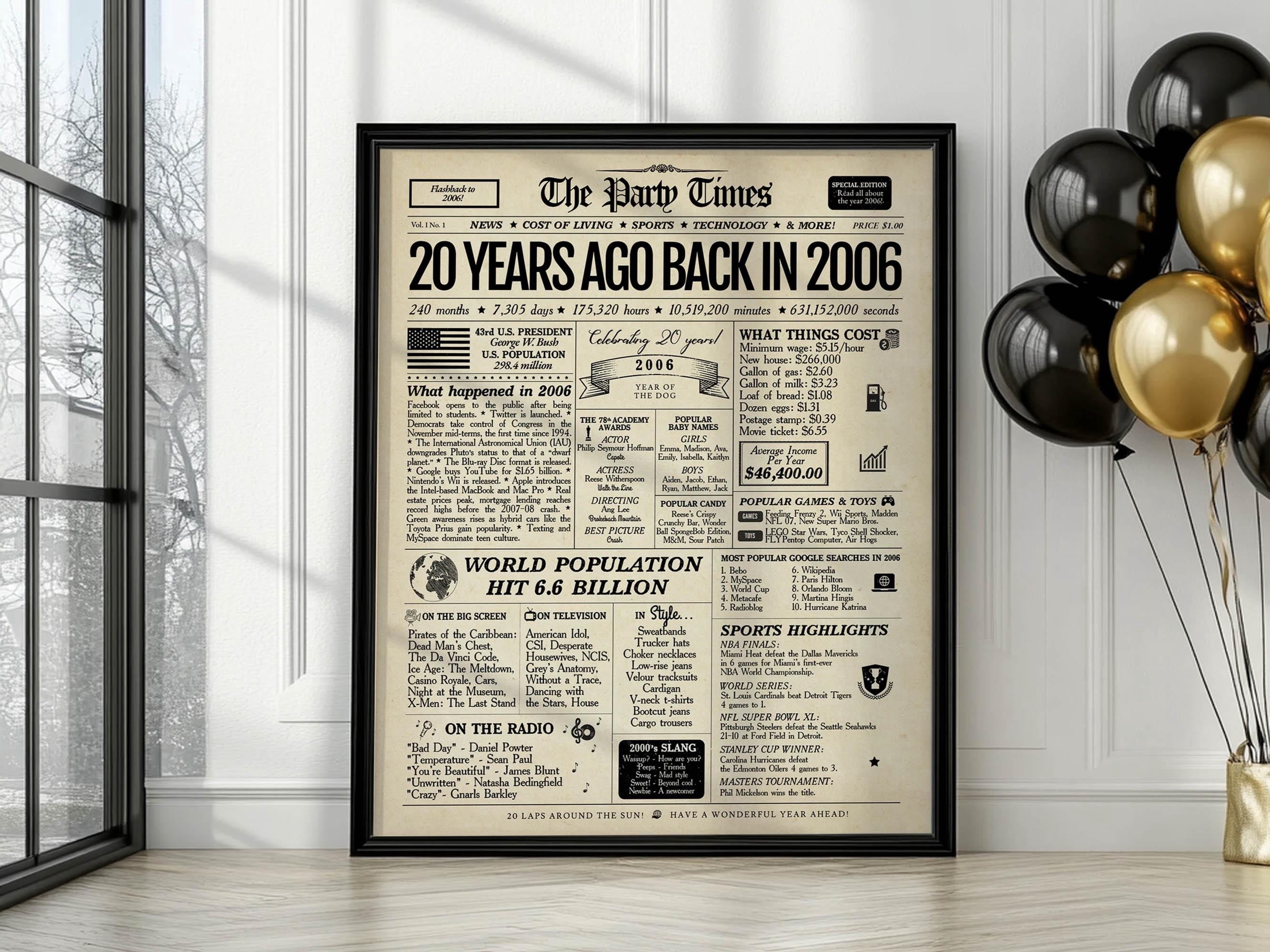 DeliFri 20th Birthday Newspaper Sign | Year 2006 Facts - Walmart.com