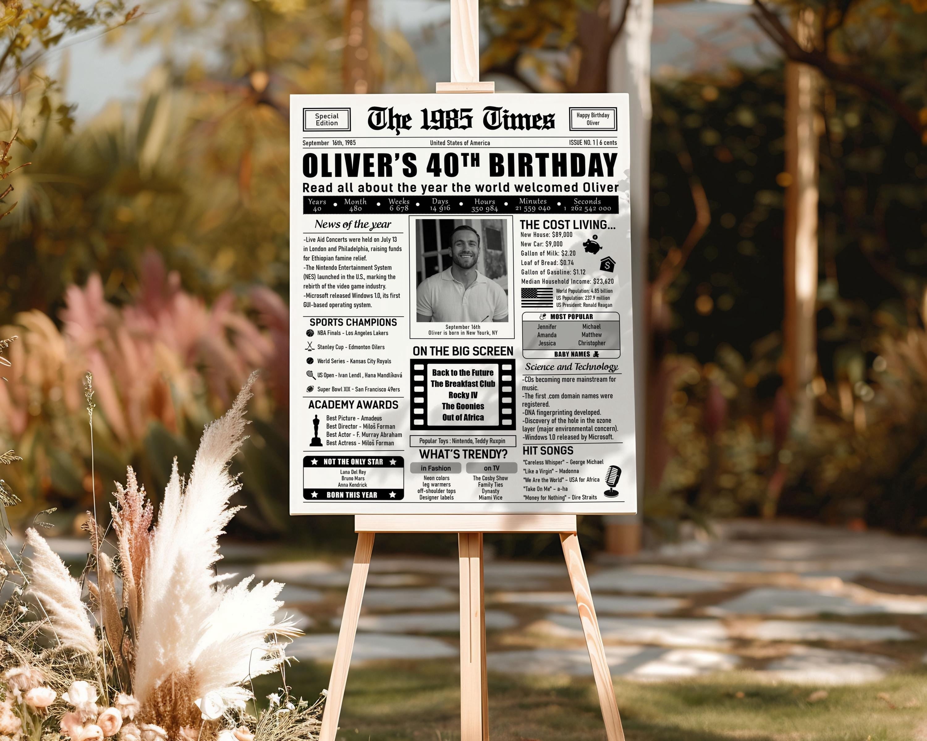 DeliFri 40th Birthday Newspaper Poster: Back in 1985 Sign, Party Decor ...