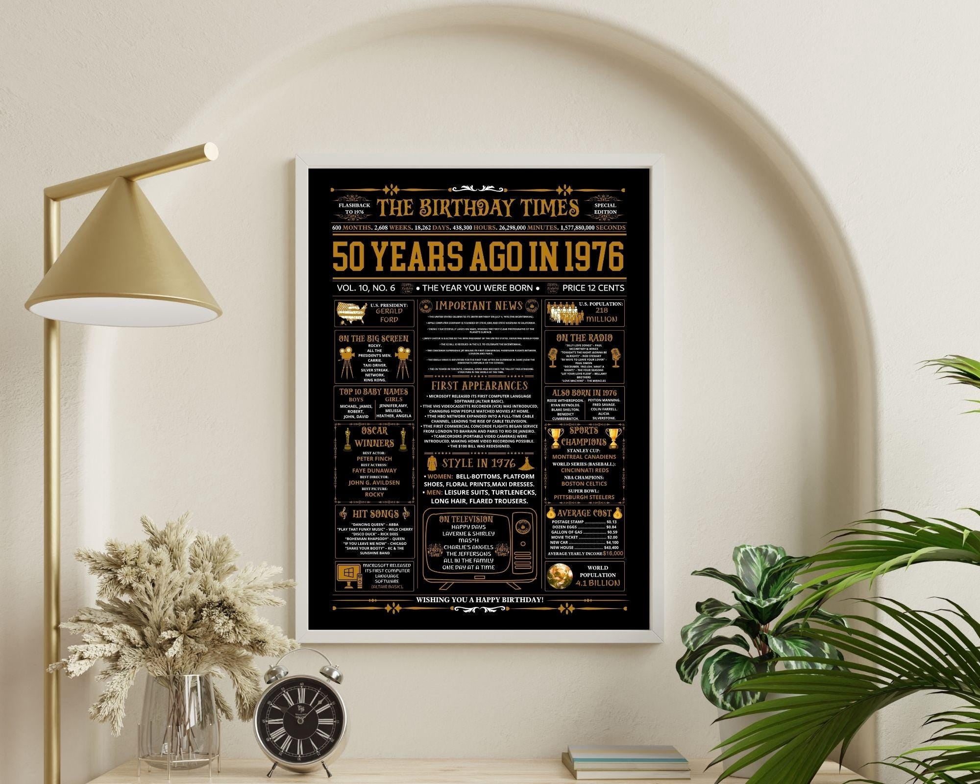 DeliFri 50th Birthday Newspaper 1976, Gold Back in 1976 Newspaper Fun ...