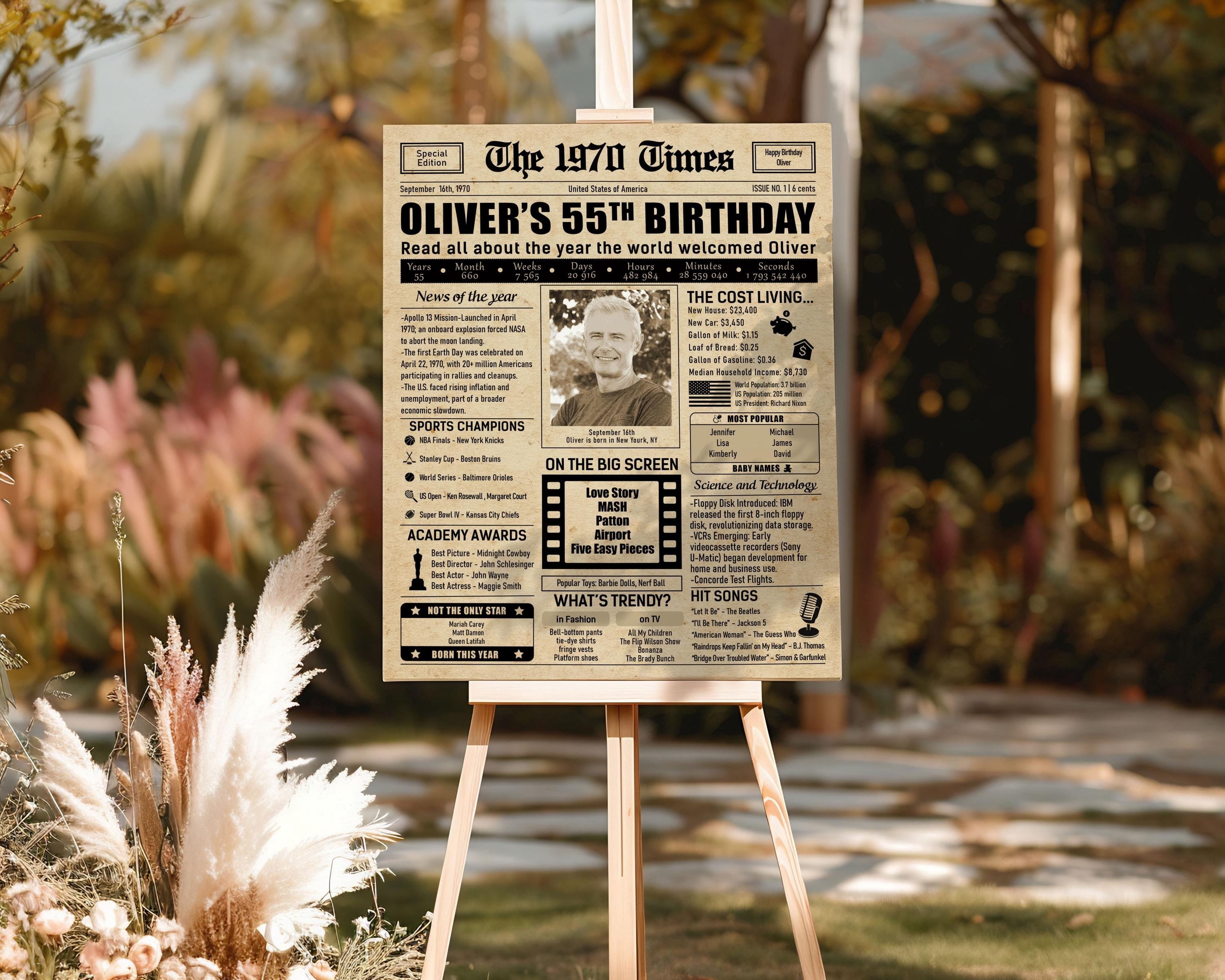 DeliFri 55th Birthday Newspaper Poster: Back in 1970 Sign (Digital ...