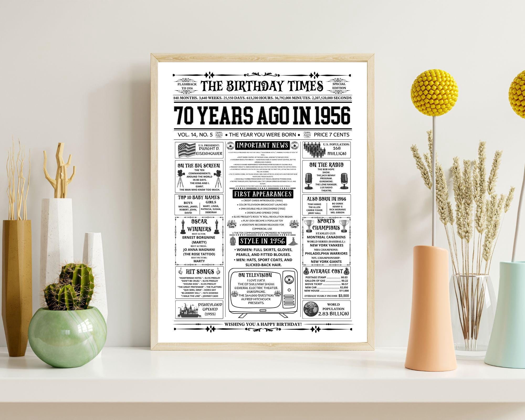 DeliFri 70th Birthday Newspaper 1956, Birth Gift Idea for 70 Year Old ...
