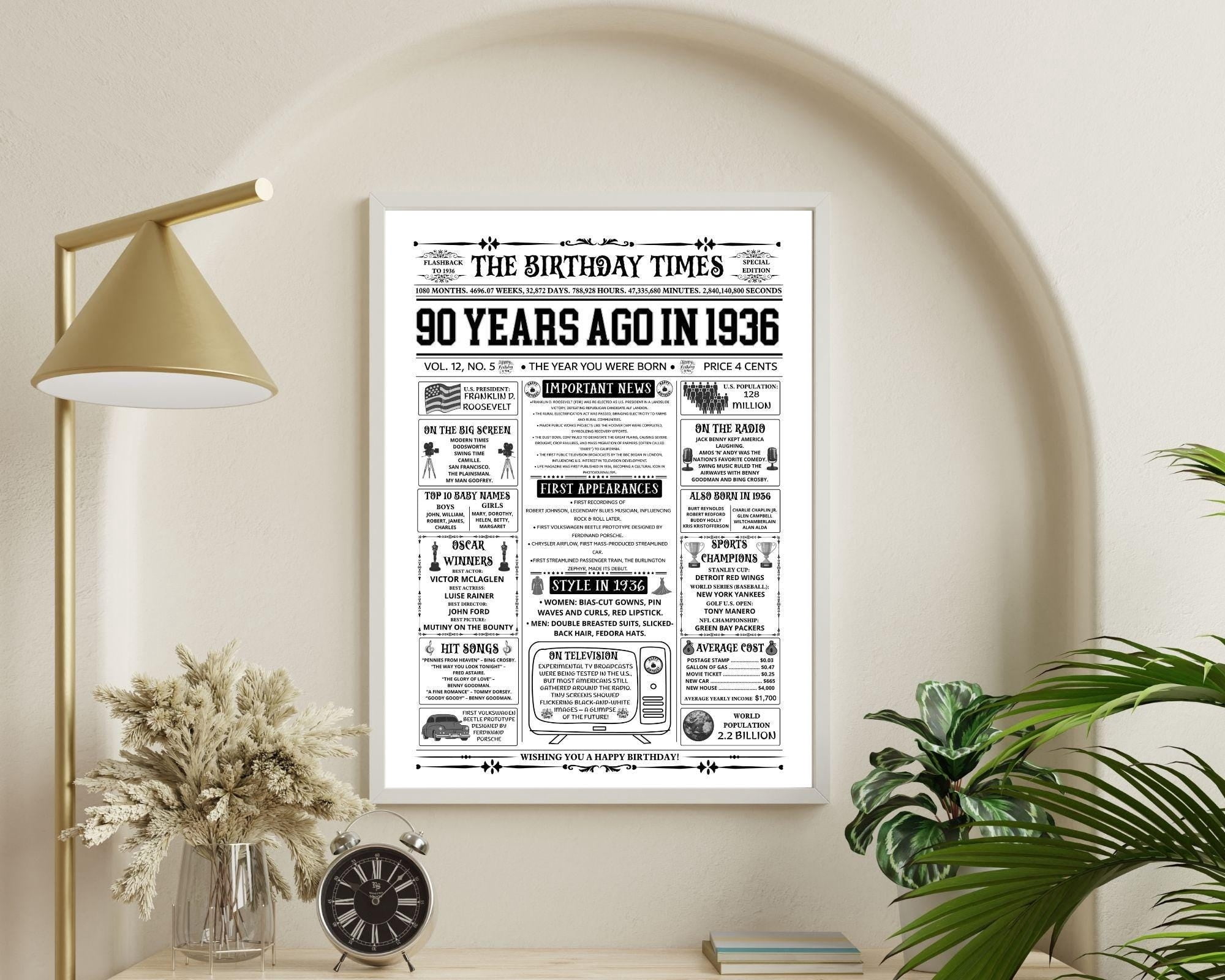 DeliFri 90th Birthday Newspaper 1936, Birth Gift Idea for 90 Year Old ...