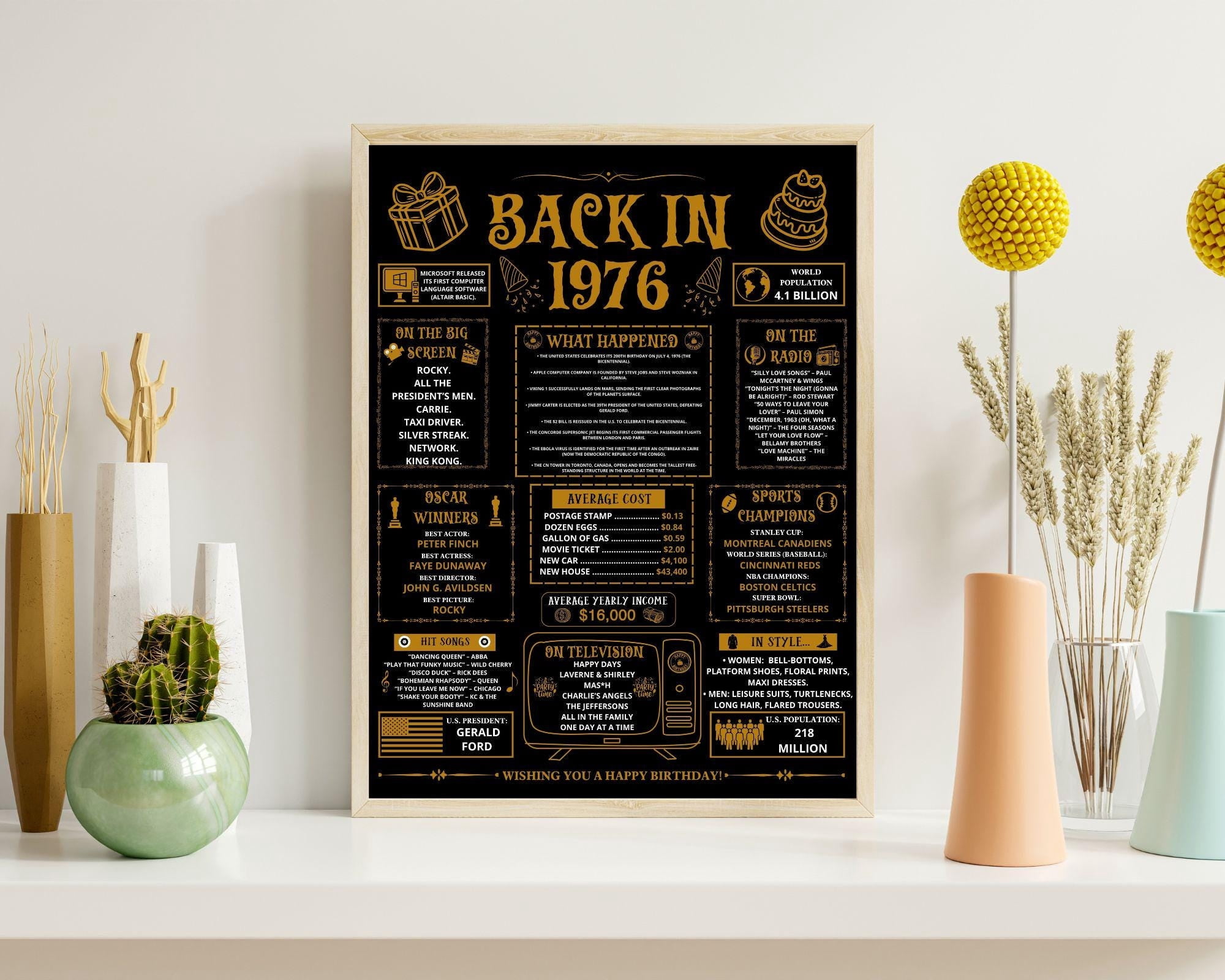 DeliFri Back in 1976 Golden Newspaper, Fun Facts, 1976 Birth Gift Idea ...